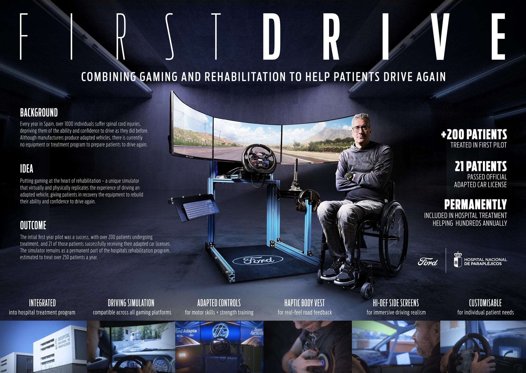 First Drive | Campaign | THE WORK