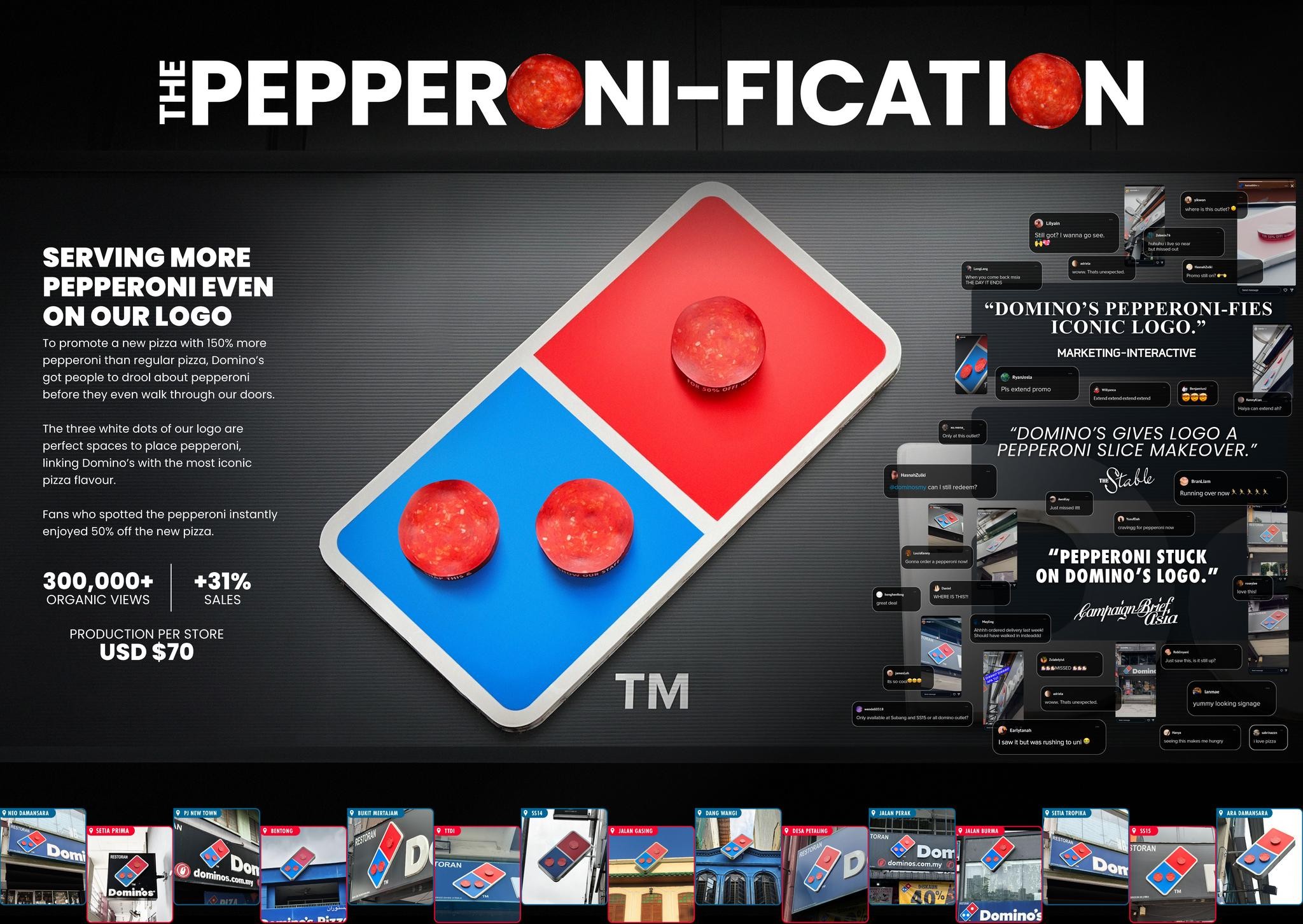 The Pepperoni-fication | Campaign | THE WORK