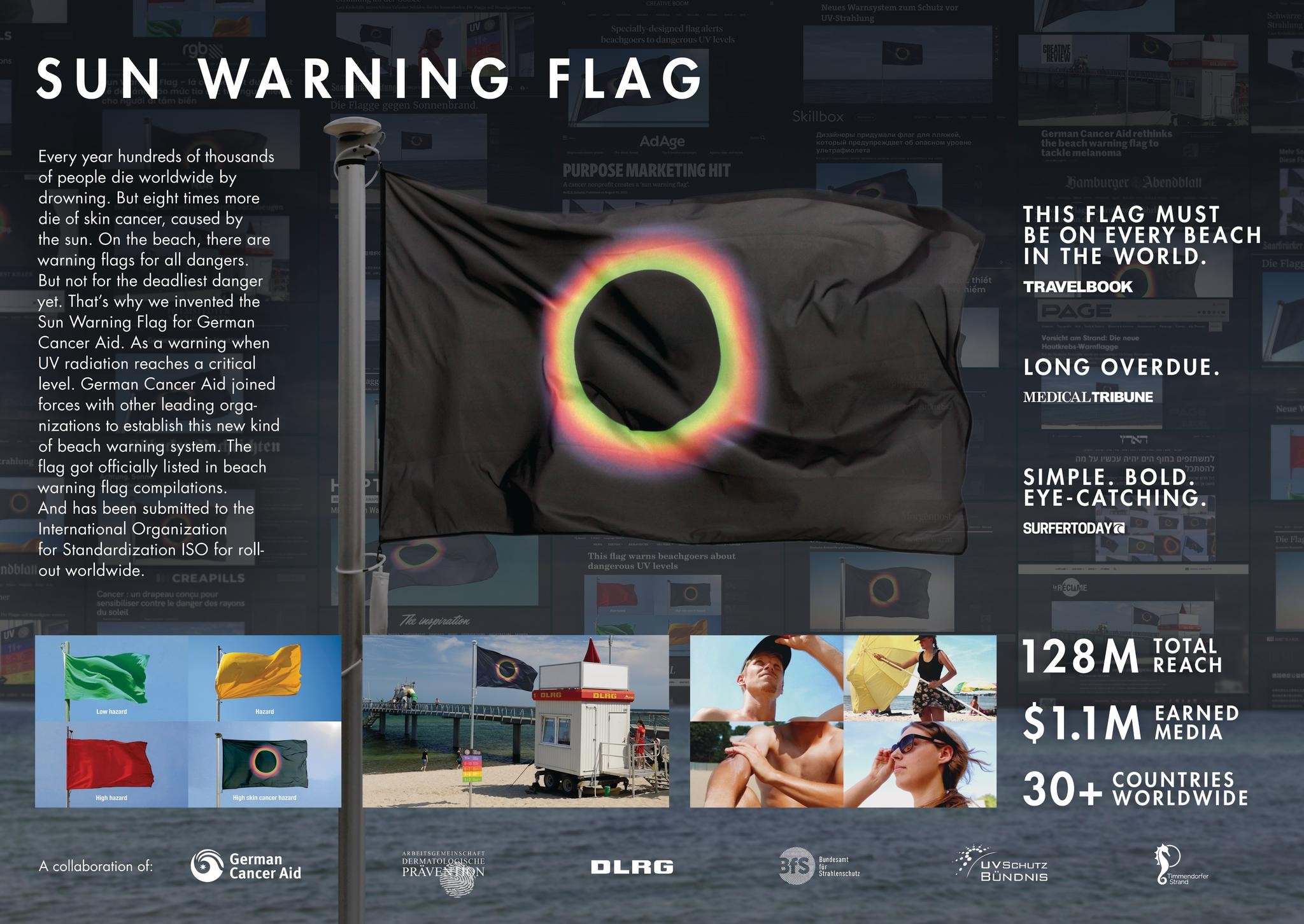 SUN WARNING FLAG | Entry | THE WORK