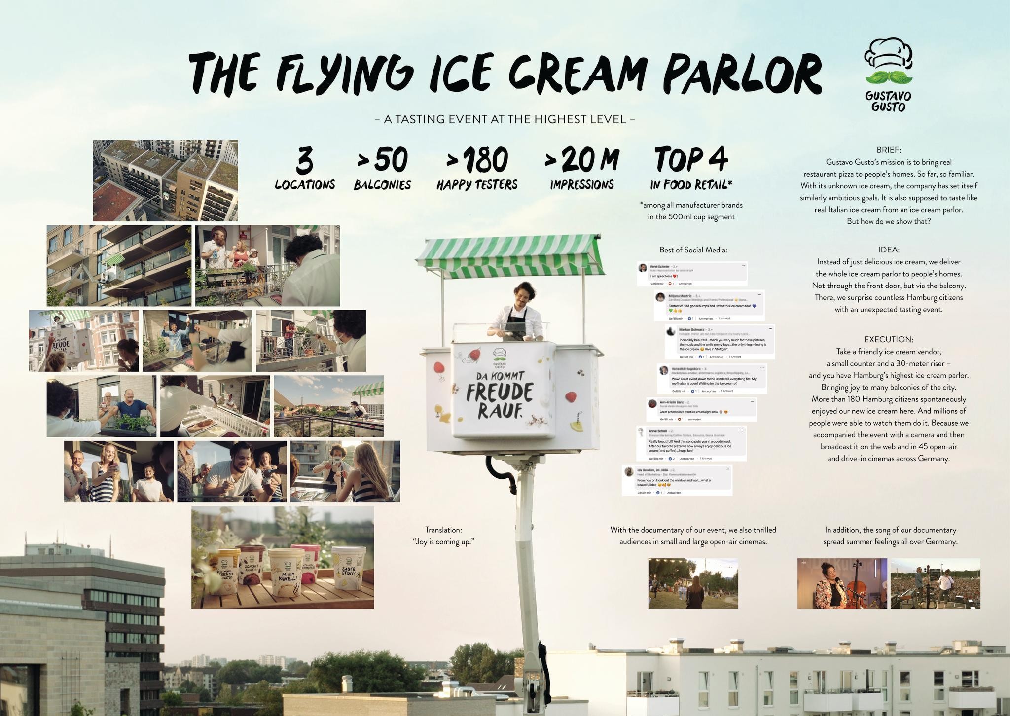 The Flying Ice Cream Parlor | Campaign | THE WORK