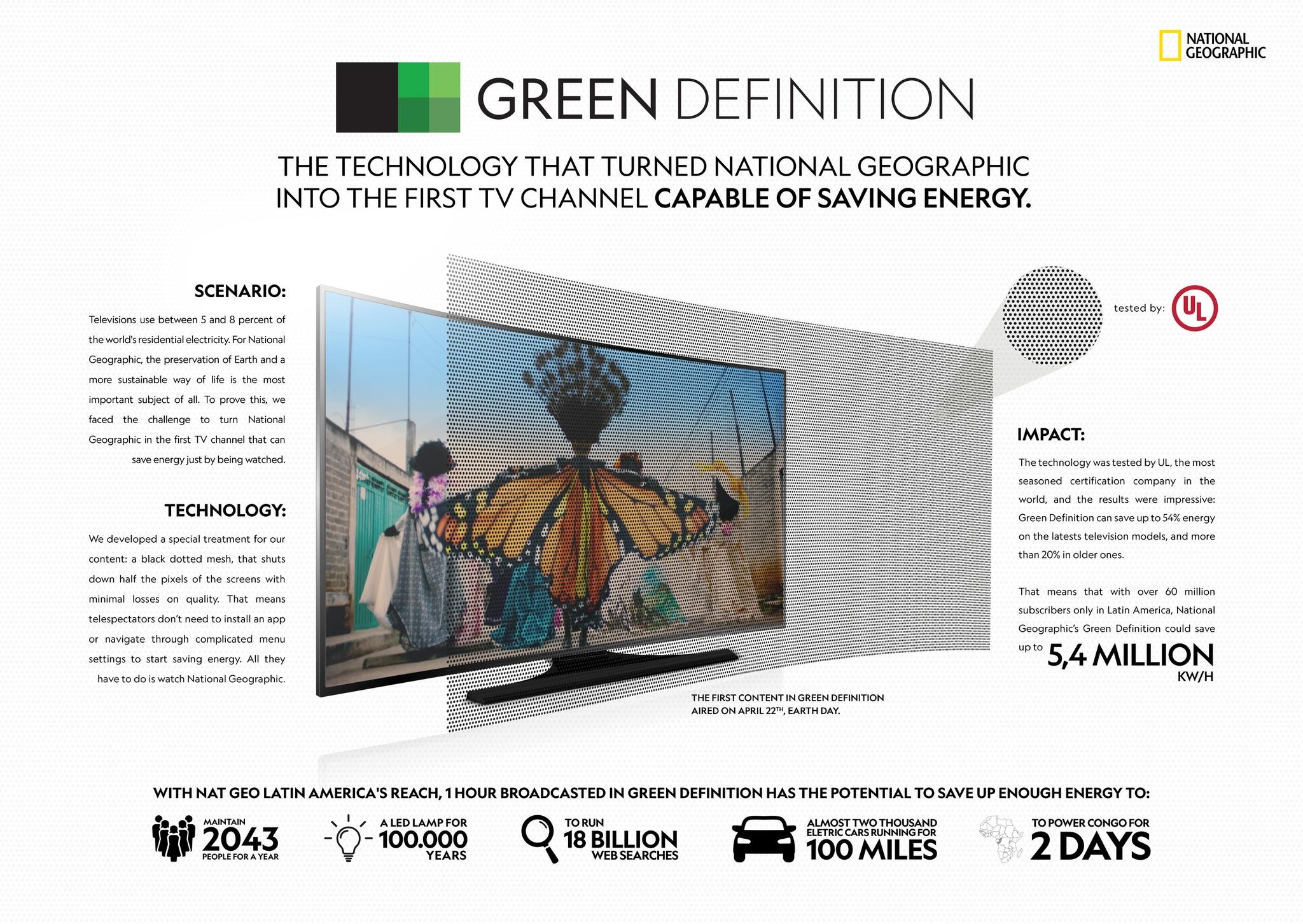 GREEN DEFINITION | Campaign | THE WORK