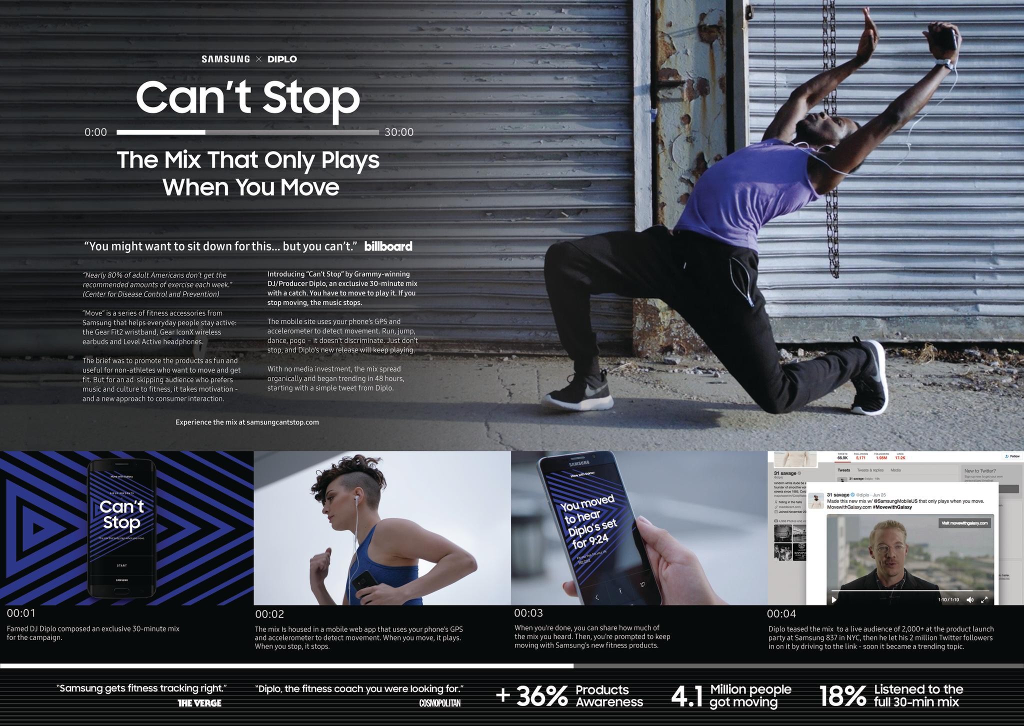 Can't Stop | Campaign | THE WORK
