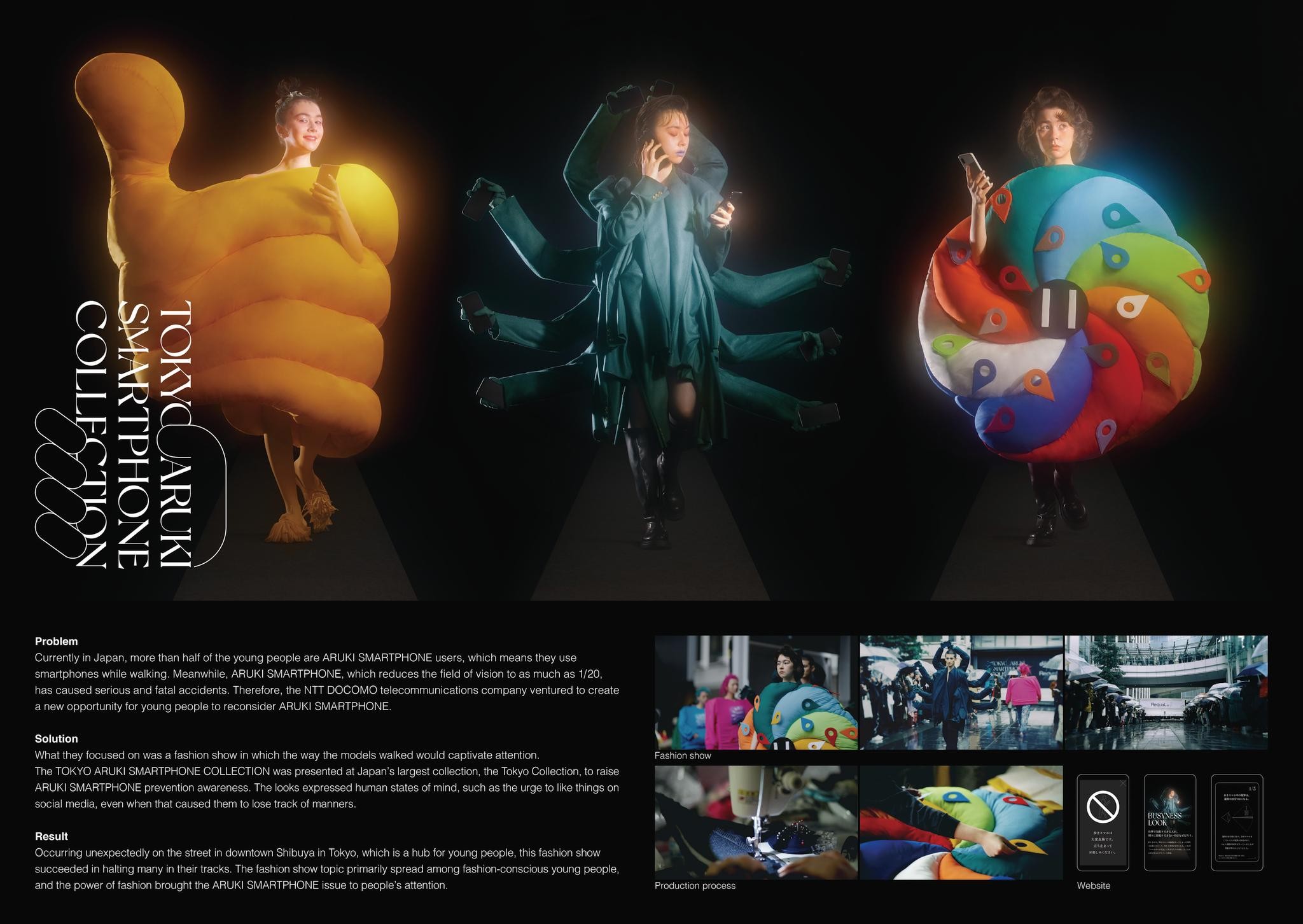 TOKYO ARUKI SMARTPHONE COLLECTION | Campaign | THE WORK