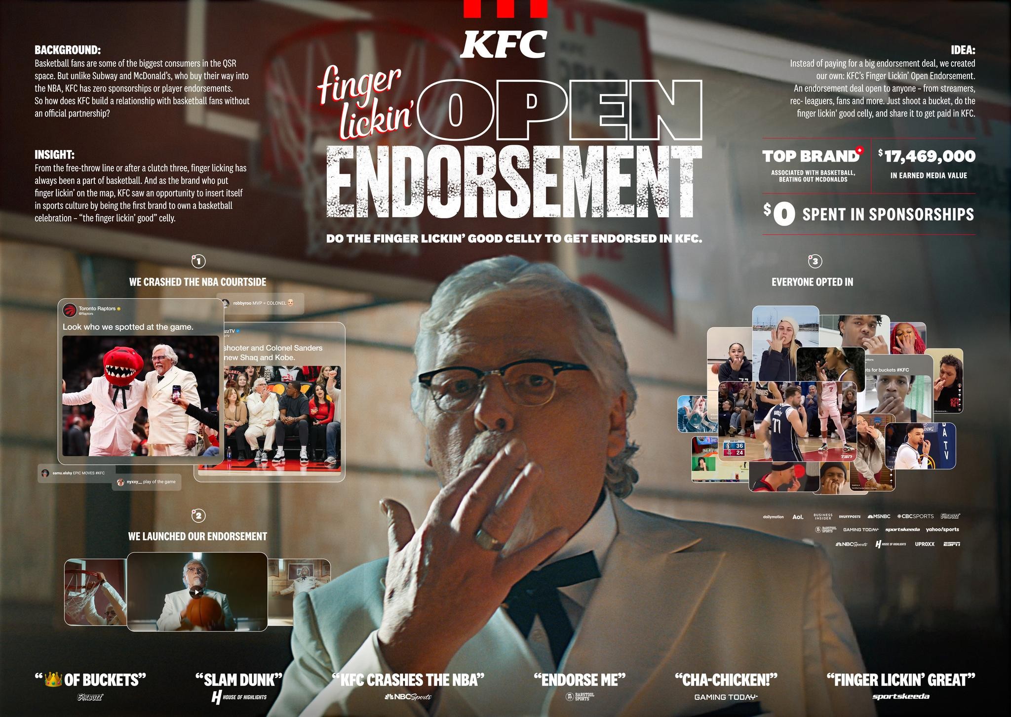 KFC Finger Lickin' Open Endorsement | Campaign | THE WORK