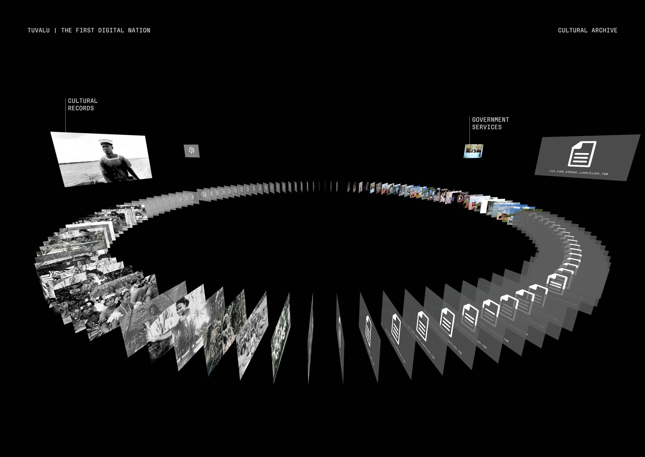 THE FIRST DIGITAL NATION | Entry | THE WORK