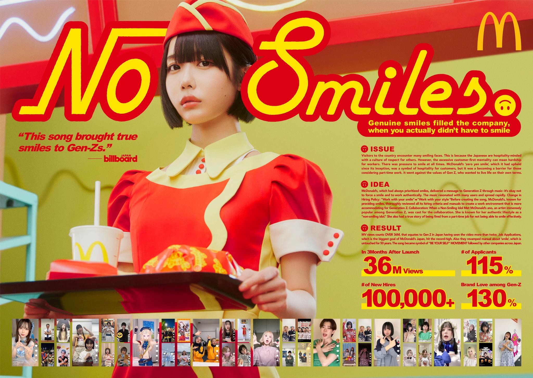 No Smiles | Campaign | THE WORK