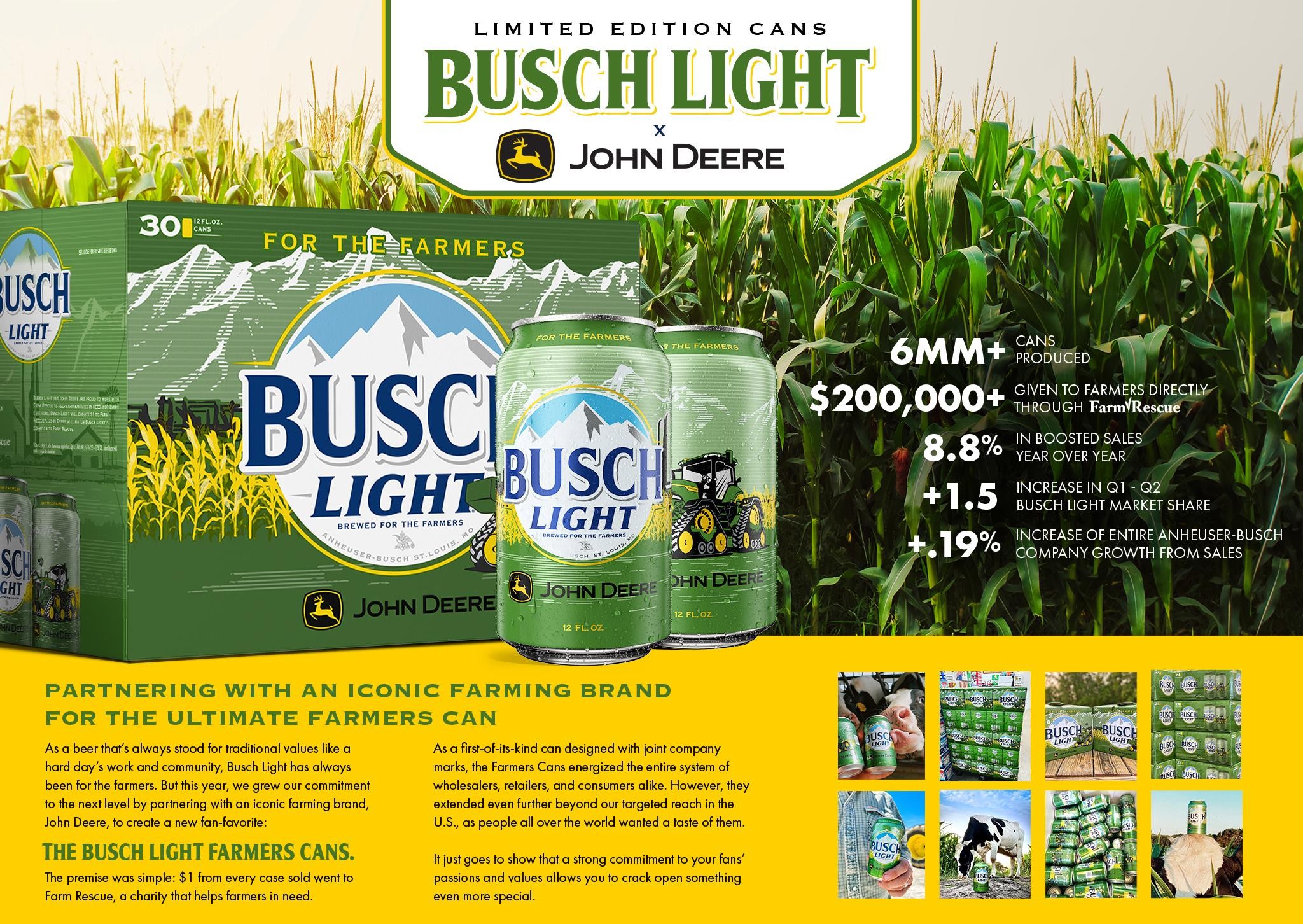 Busch Light x John Deere For the Farmers | Campaign | THE WORK