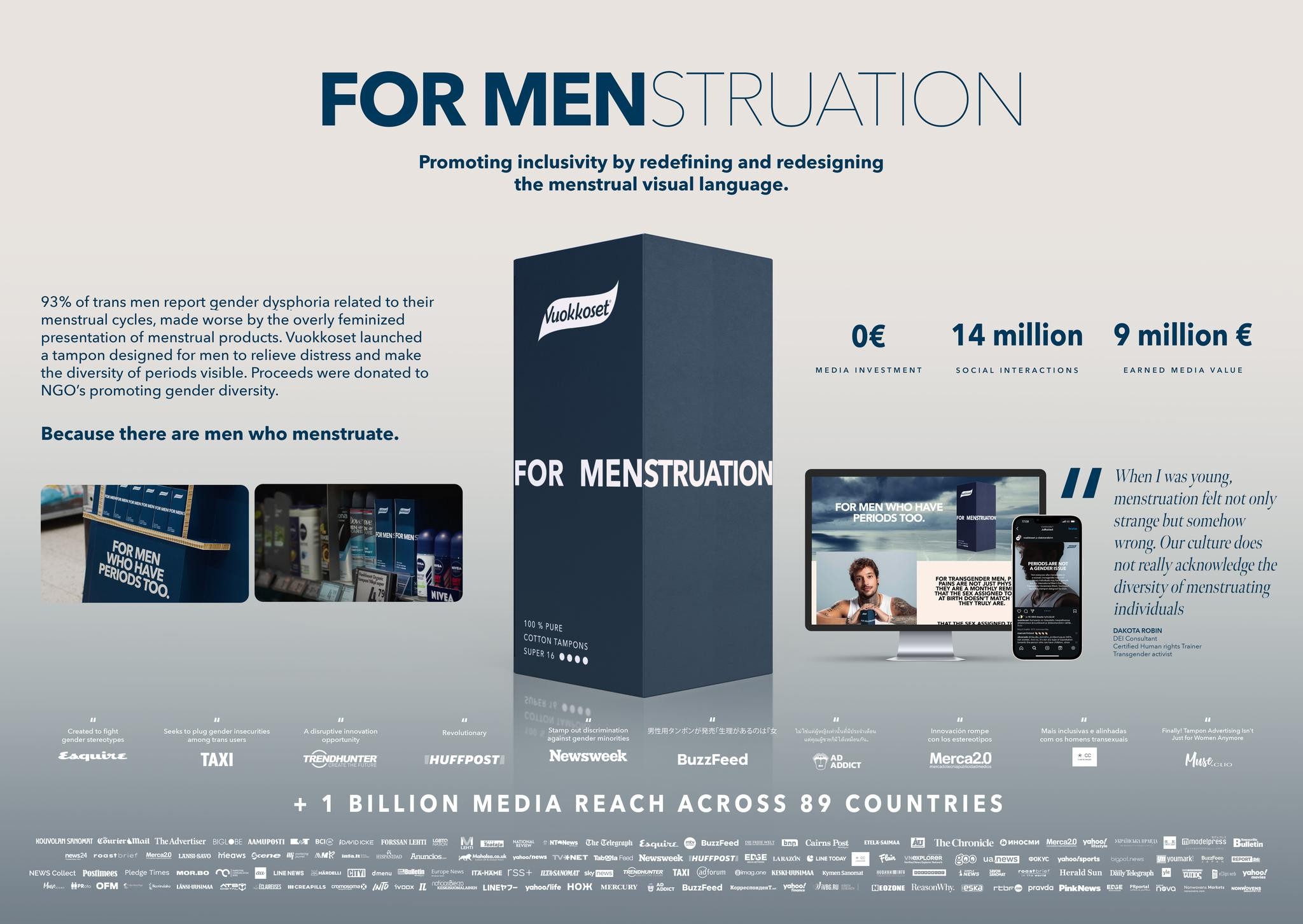 FOR MENSTRUATION | Entry | THE WORK
