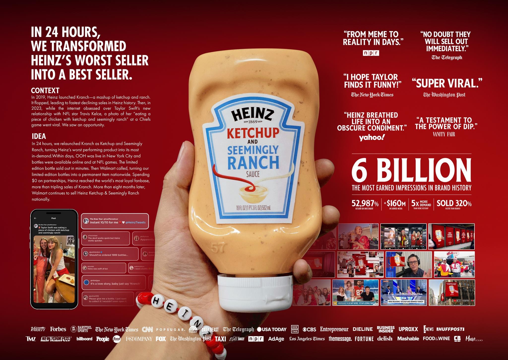 Heinz Ketchup & Seemingly Ranch | Campaign | THE WORK