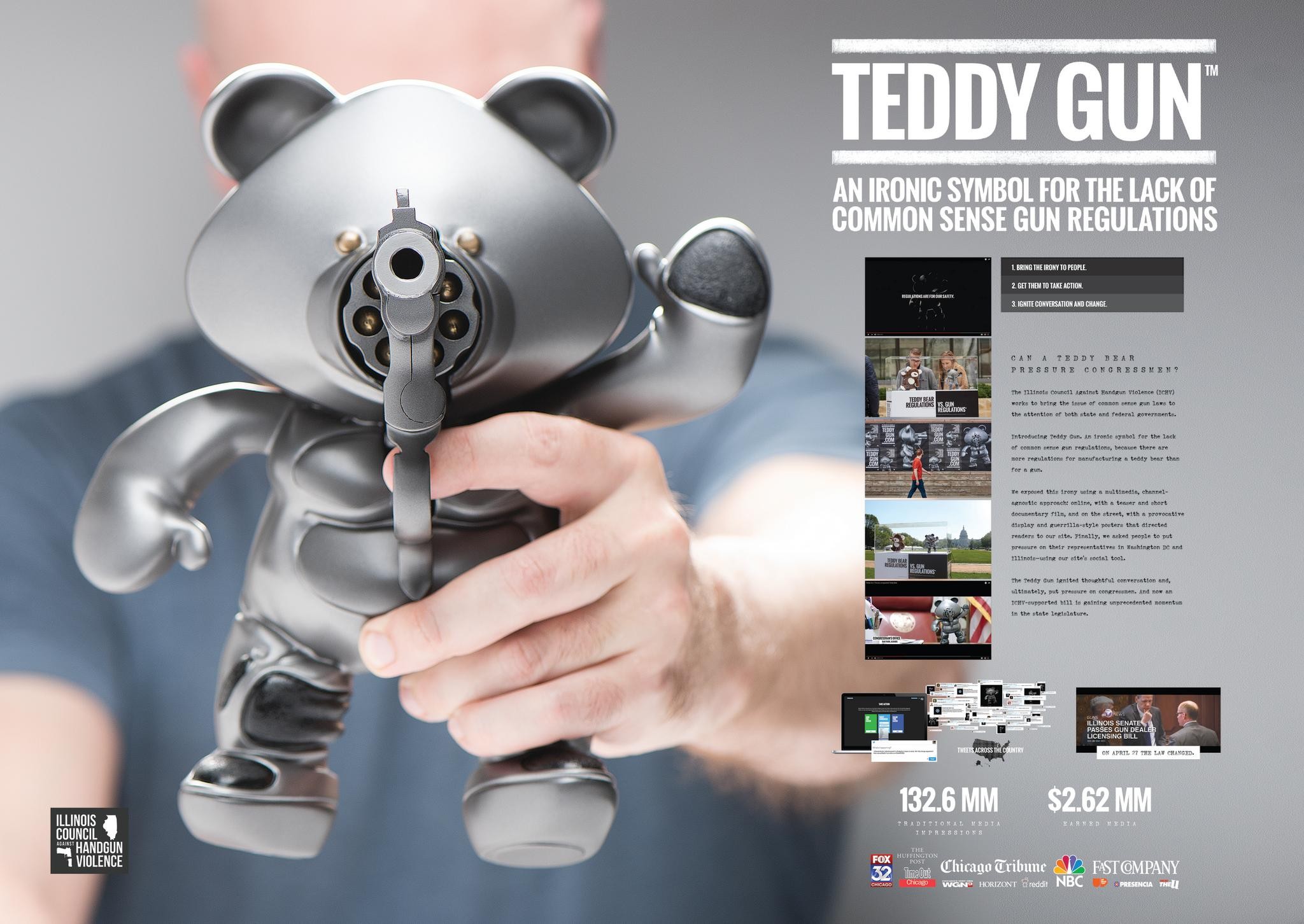 Teddy Gun | Campaign | THE WORK