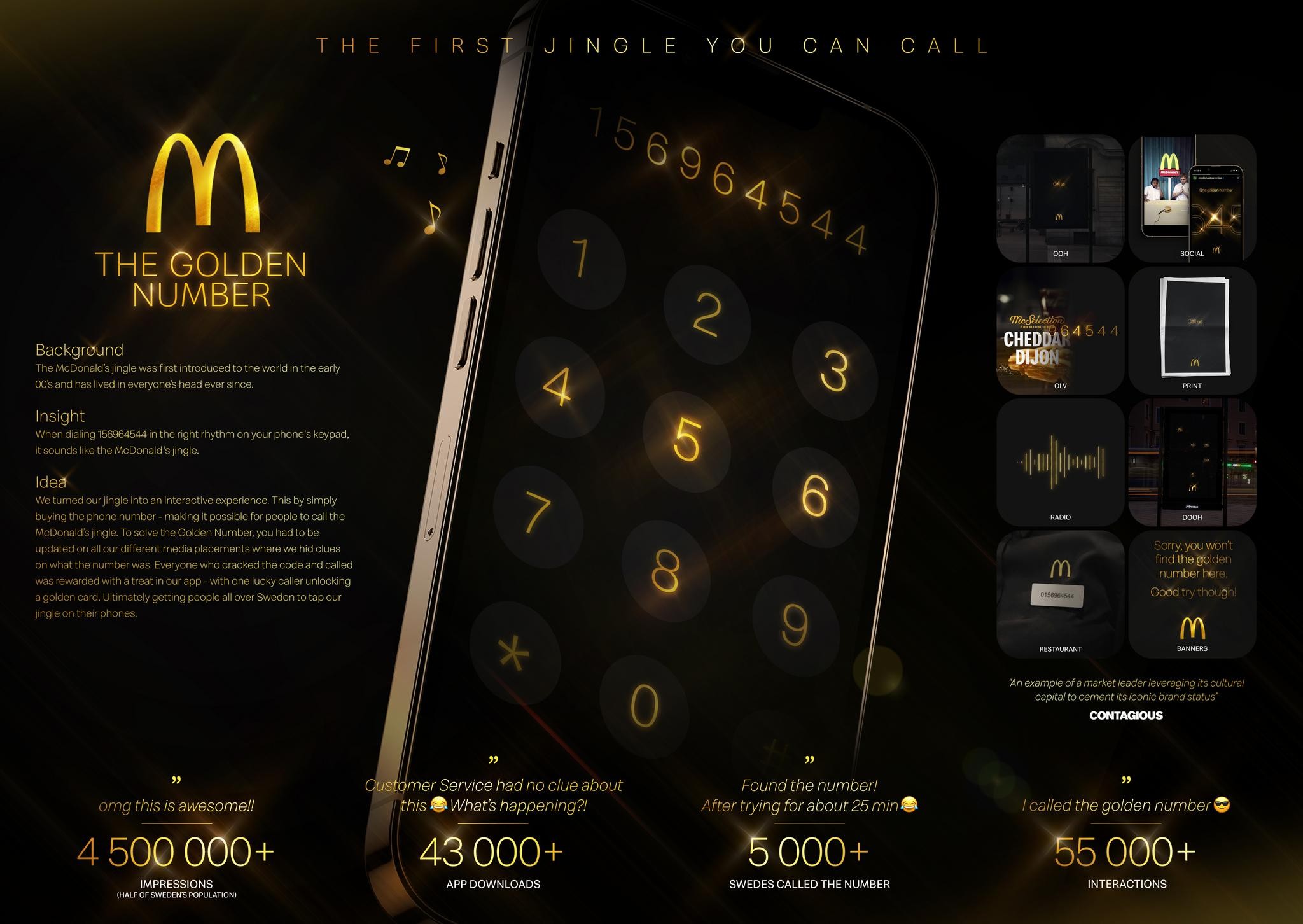 The Golden Number | Campaign | THE WORK