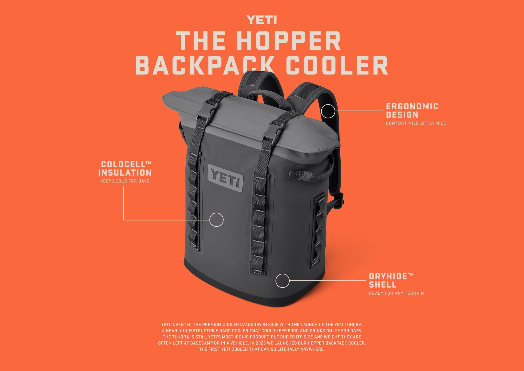 YETI: Map The Gaps | Campaign | THE WORK