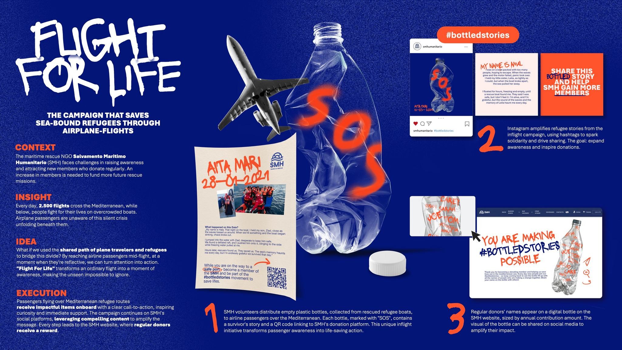 Flight For Life Logo