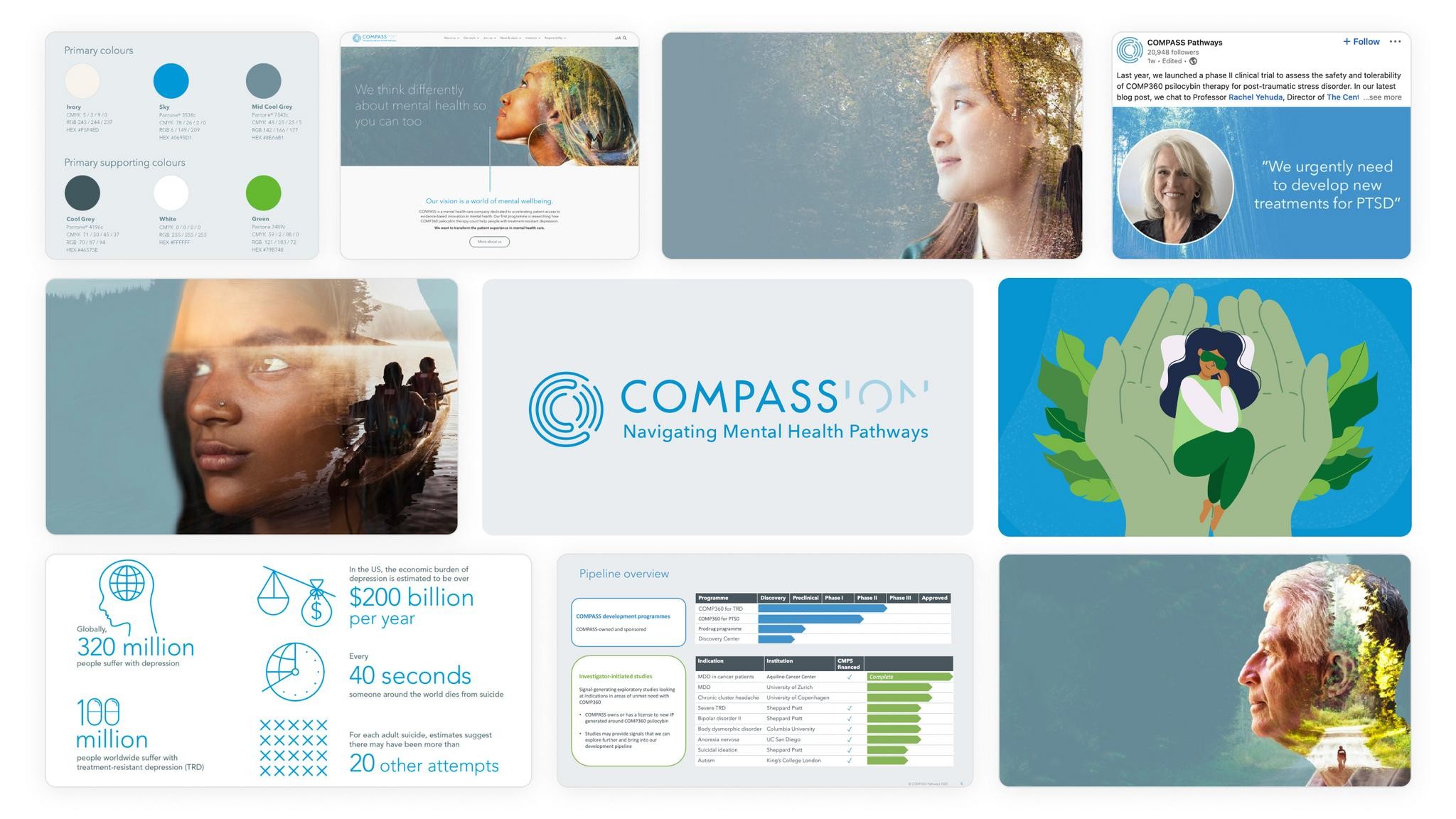Compass Pathways | Campaign | THE WORK