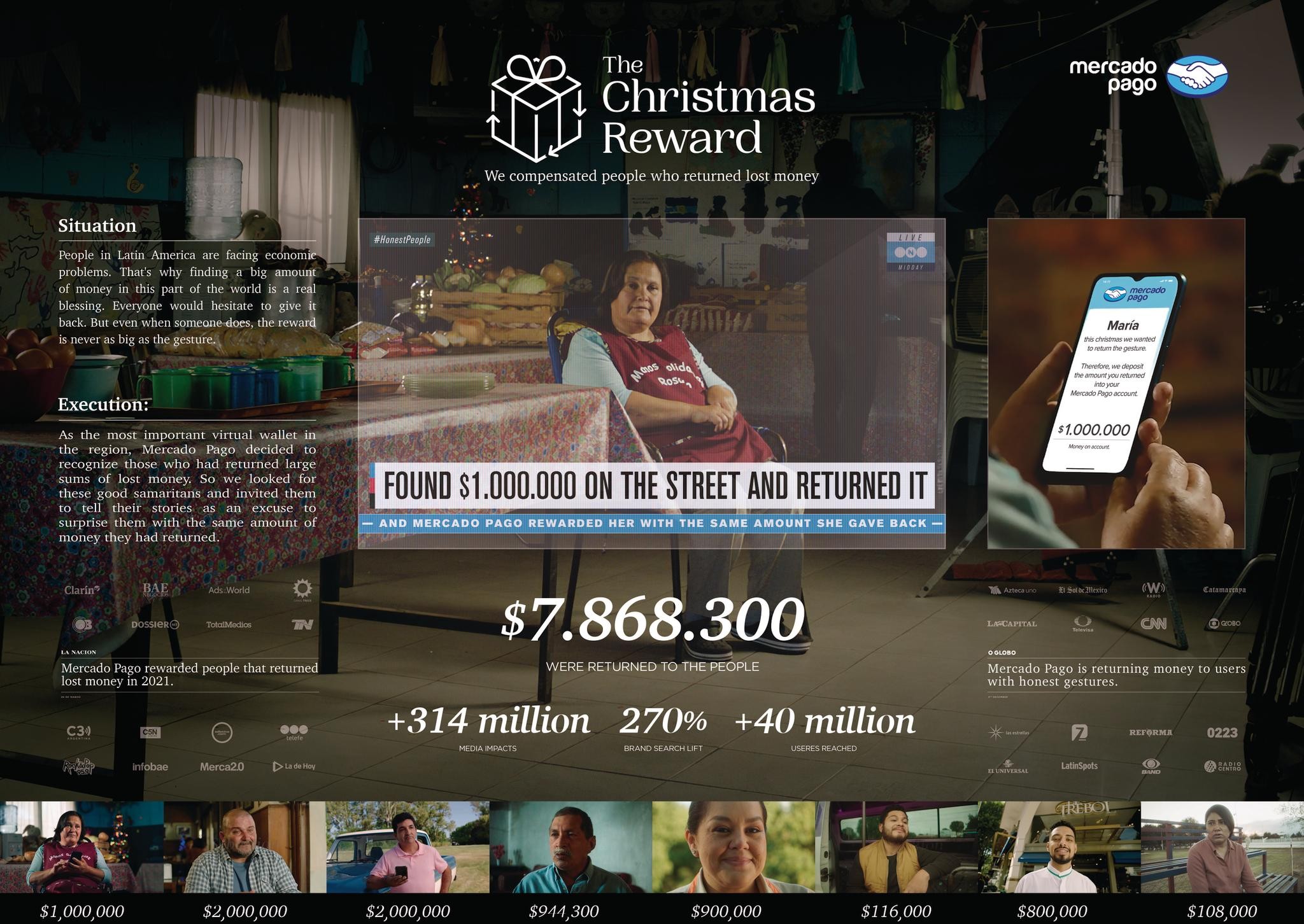 Christmas Reward | Campaign | THE WORK