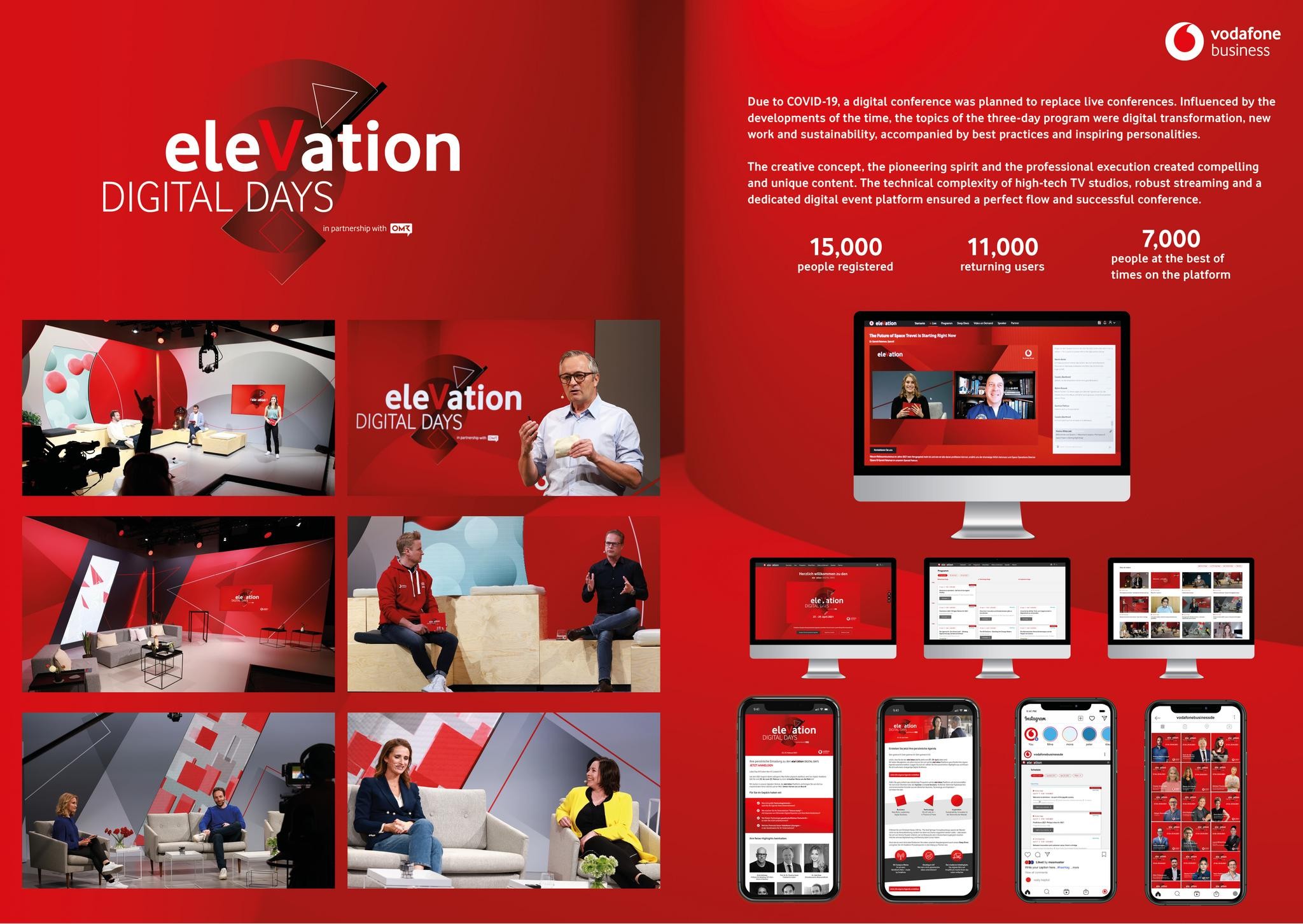 Vodafone eleVation DIGITAL DAYS 2021 | Campaign | THE WORK