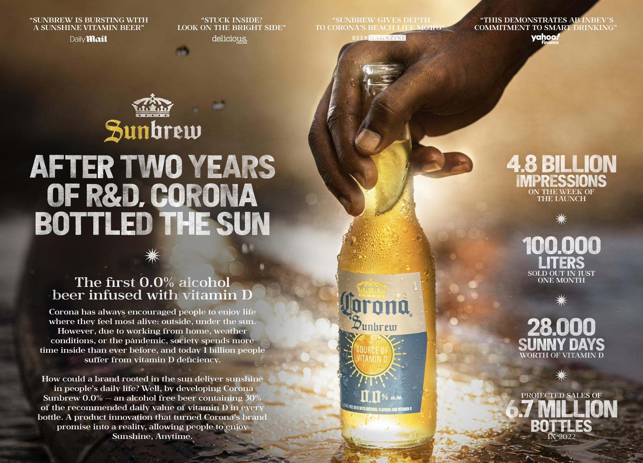 Corona Sunbrew | Campaign | THE WORK