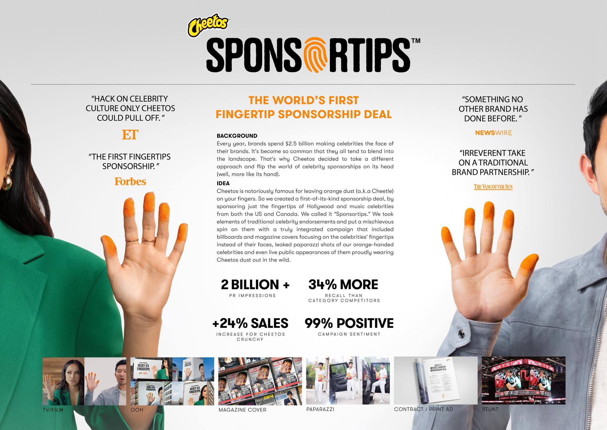 Cheetos - Sponsortips | Campaign | THE WORK