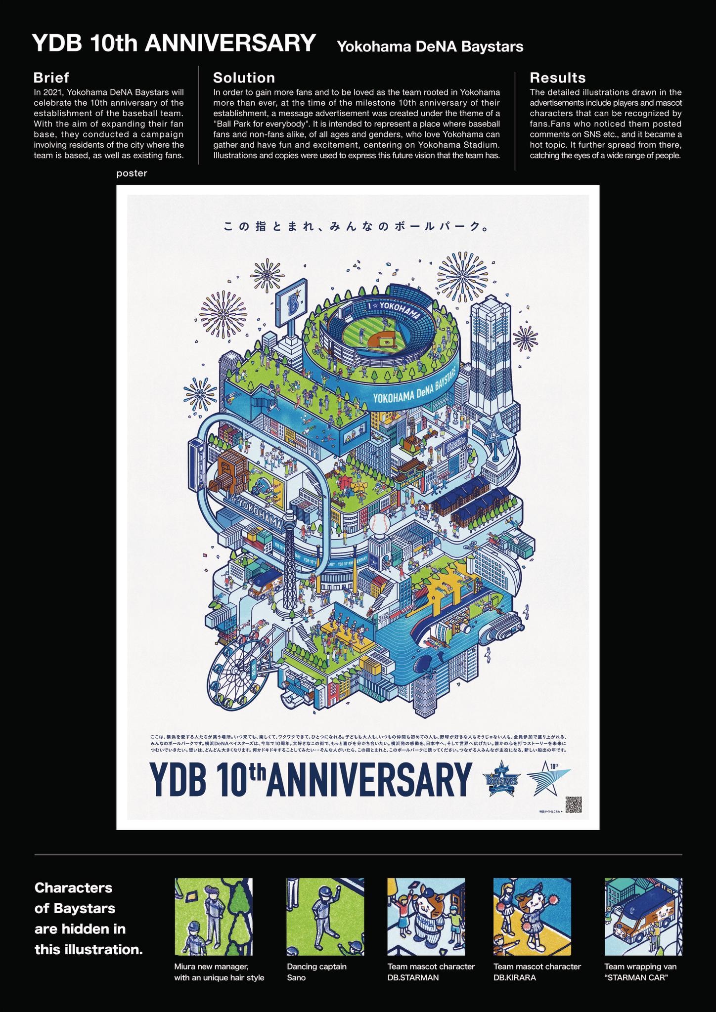 YDB 10th ANNIVERSARY | Campaign | THE WORK