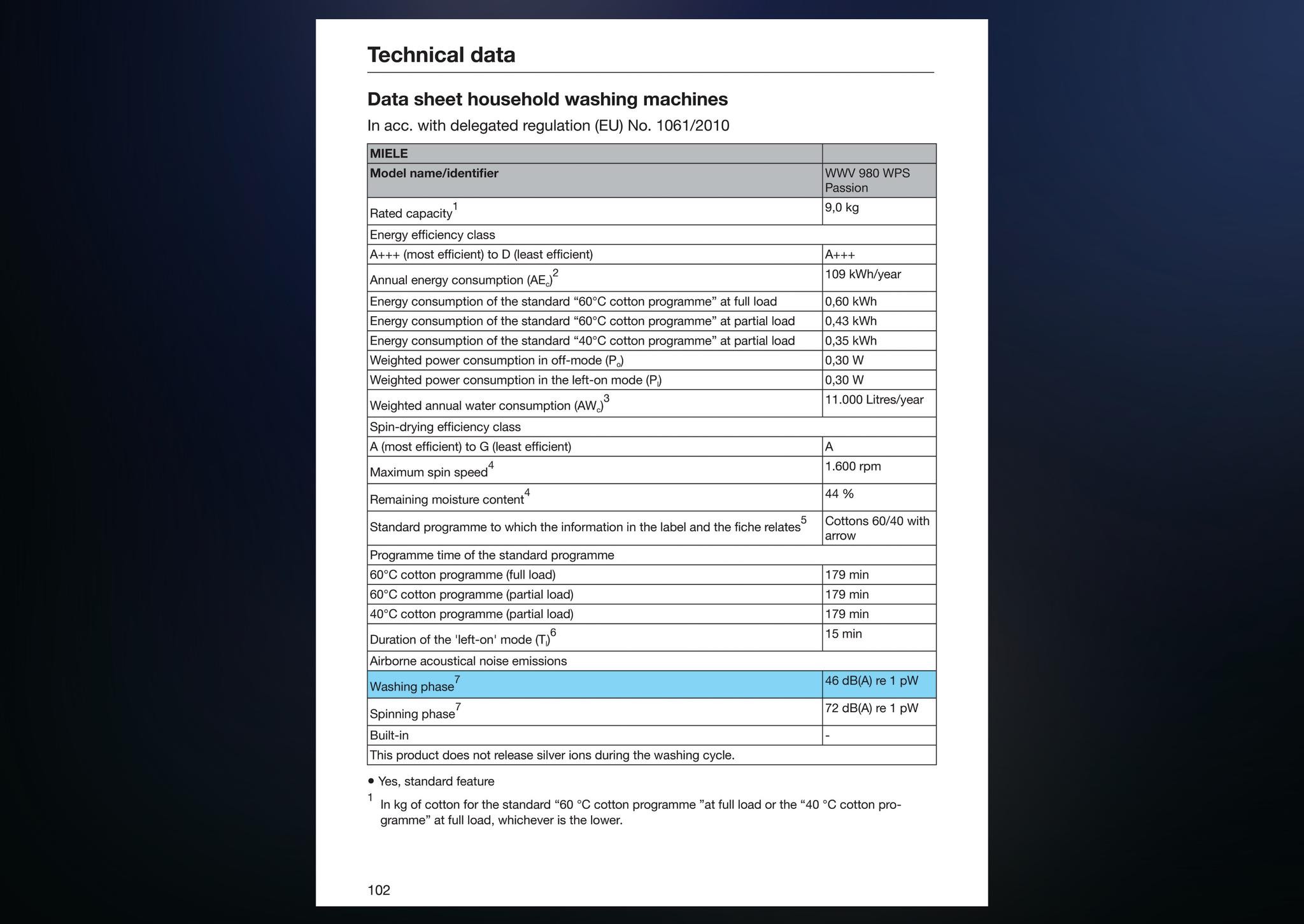 Miele Laundry Records | Campaign | THE WORK