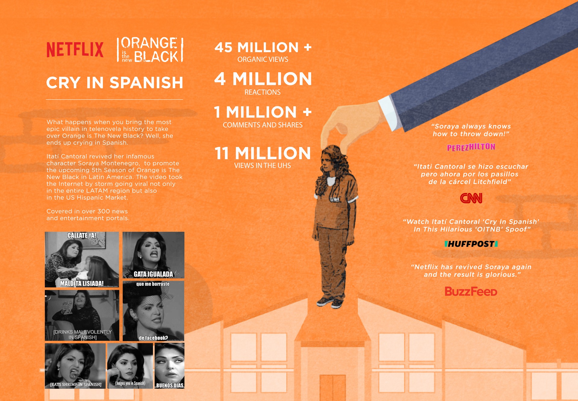 Cry in Spanish with Itatí Cantoral | Campaign | THE WORK