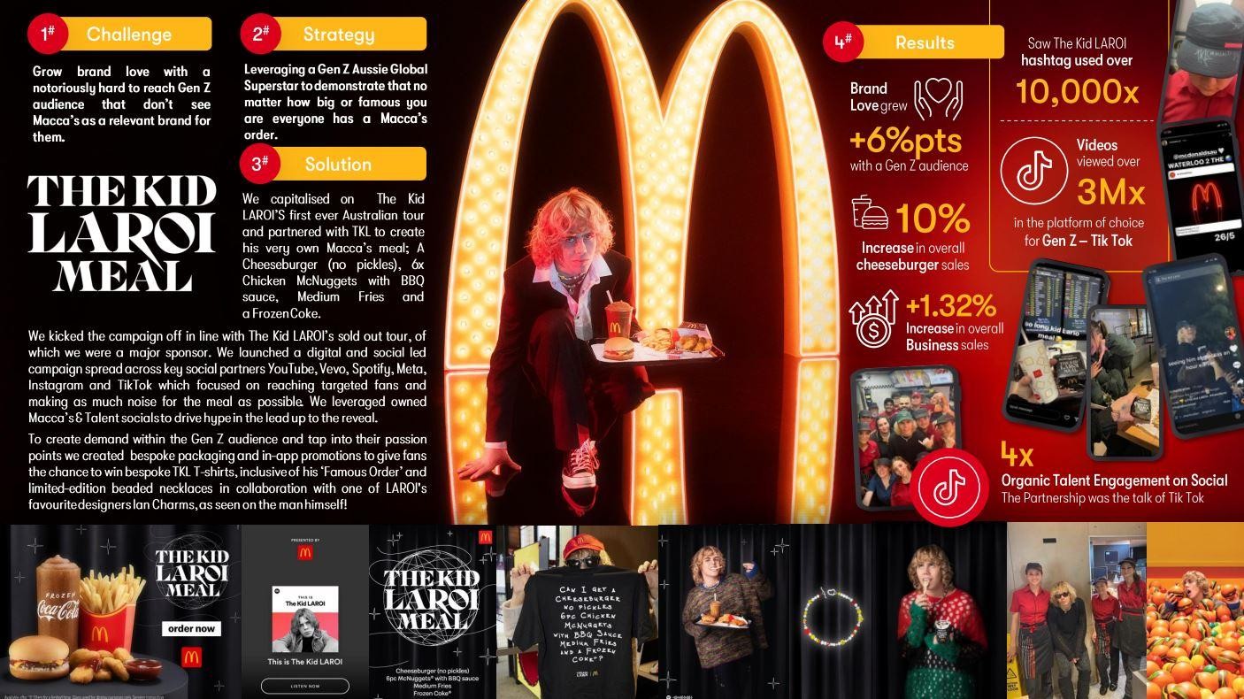 Macca's Famous Orders with The Kid LAROI | Campaign | THE WORK