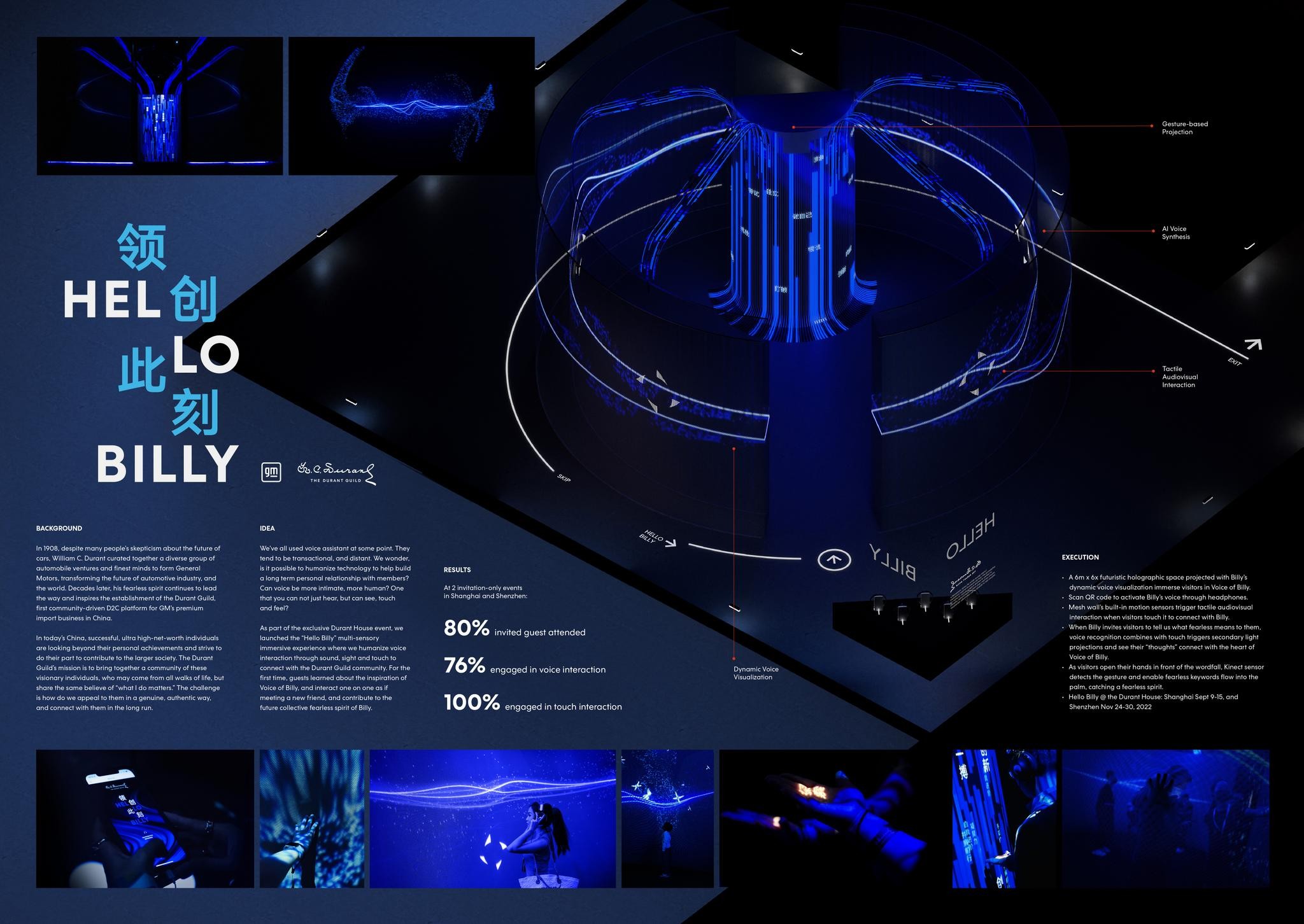 Hello Billy | Campaign | THE WORK