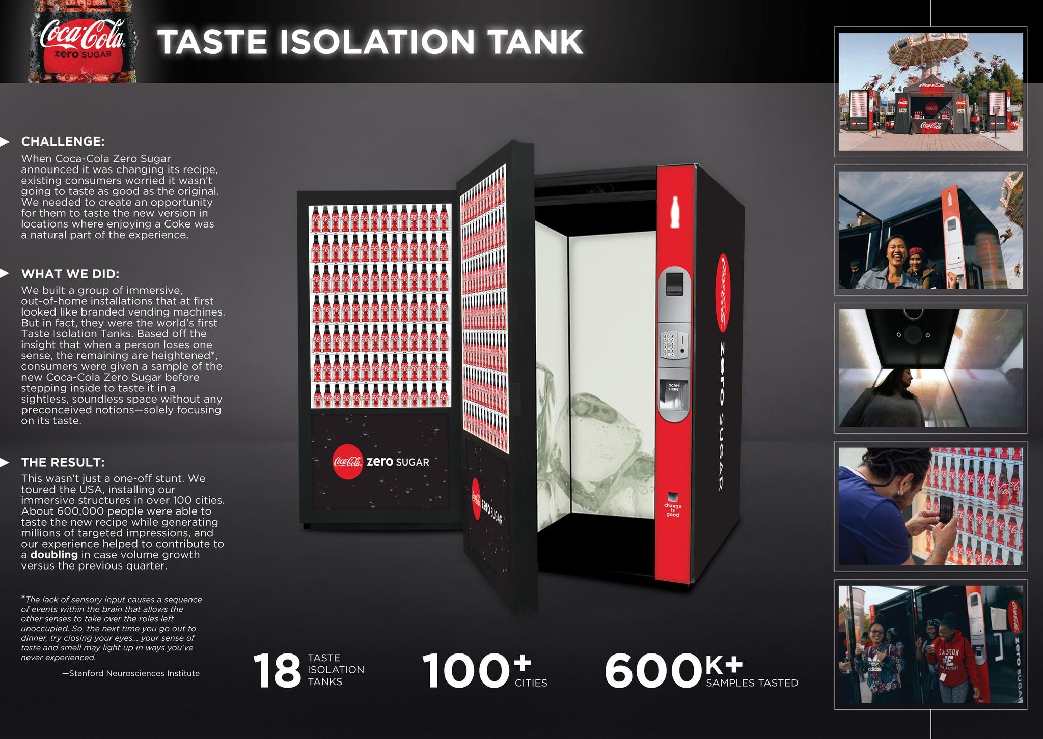 Coke Zero Sensory Isolation Campaign