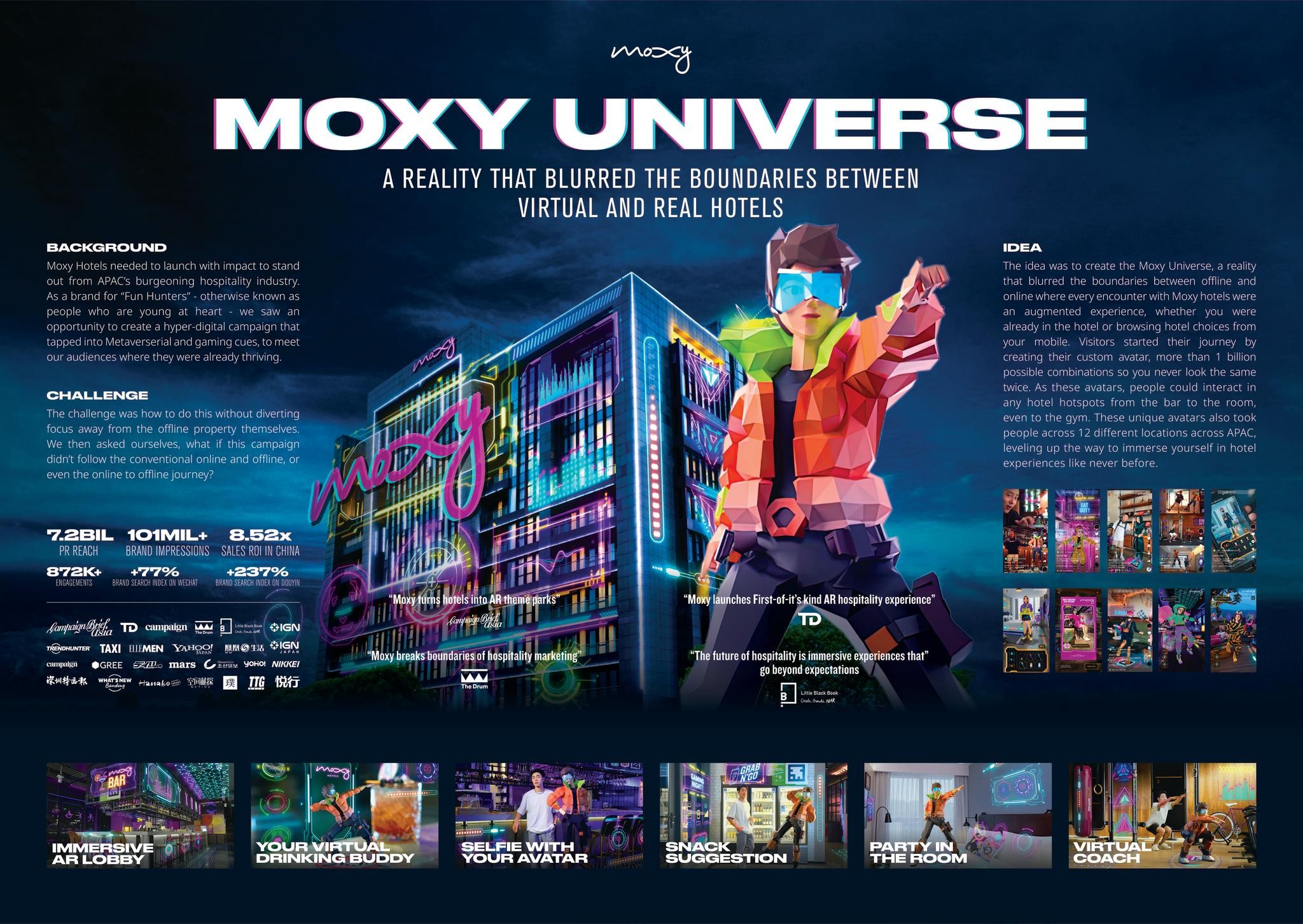 Moxy-Universe, Play Beyond | Campaign | THE WORK