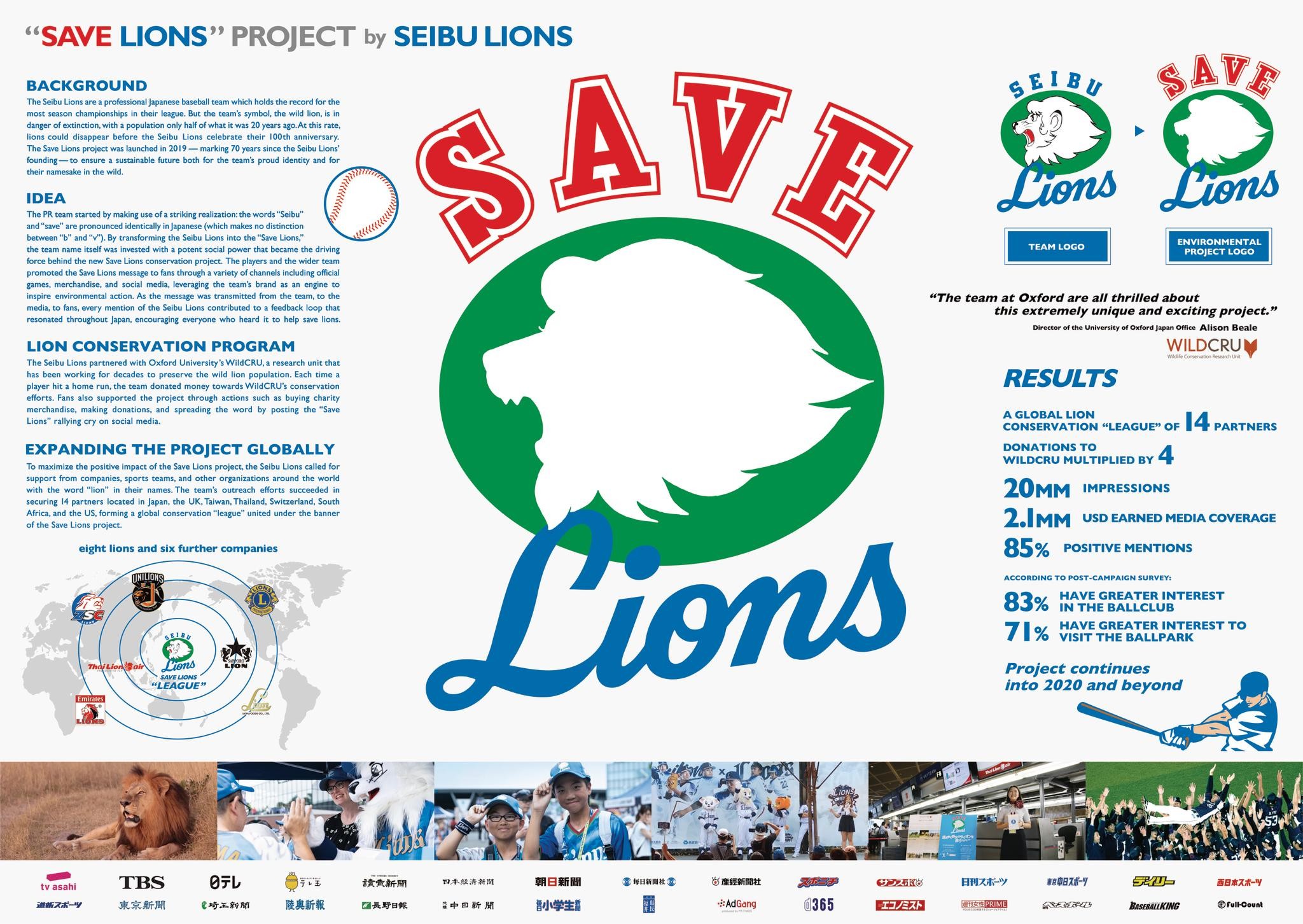 SAVE LIONS PROJECT | Campaign | THE WORK