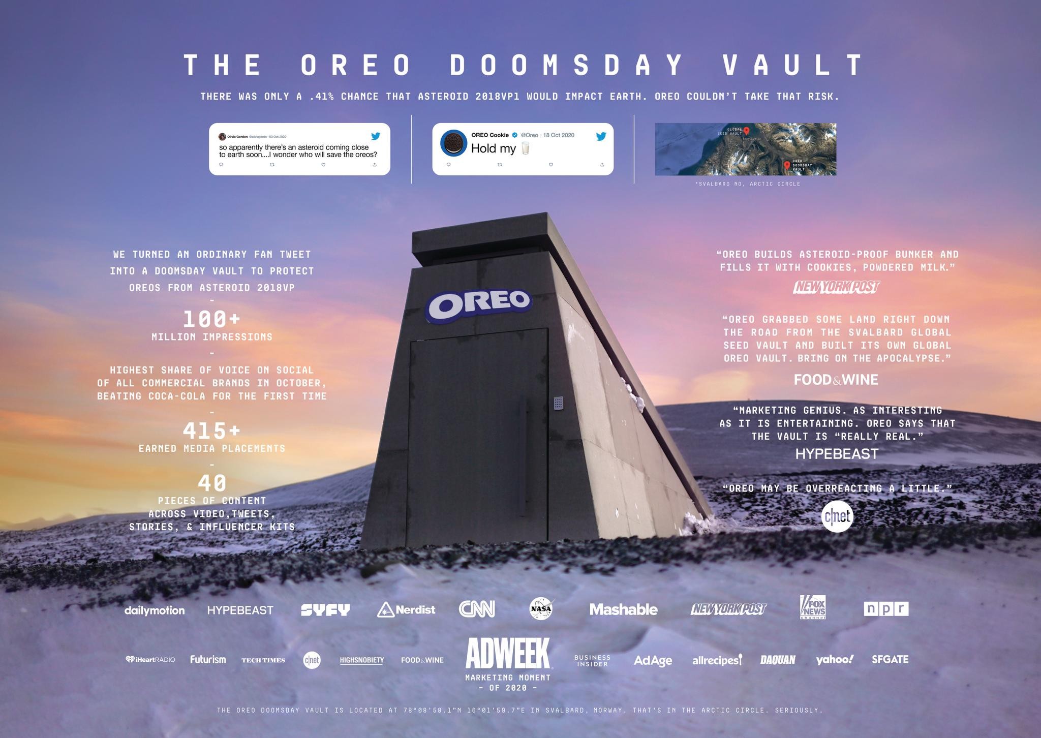 The OREO Doomsday Vault | Campaign | THE WORK