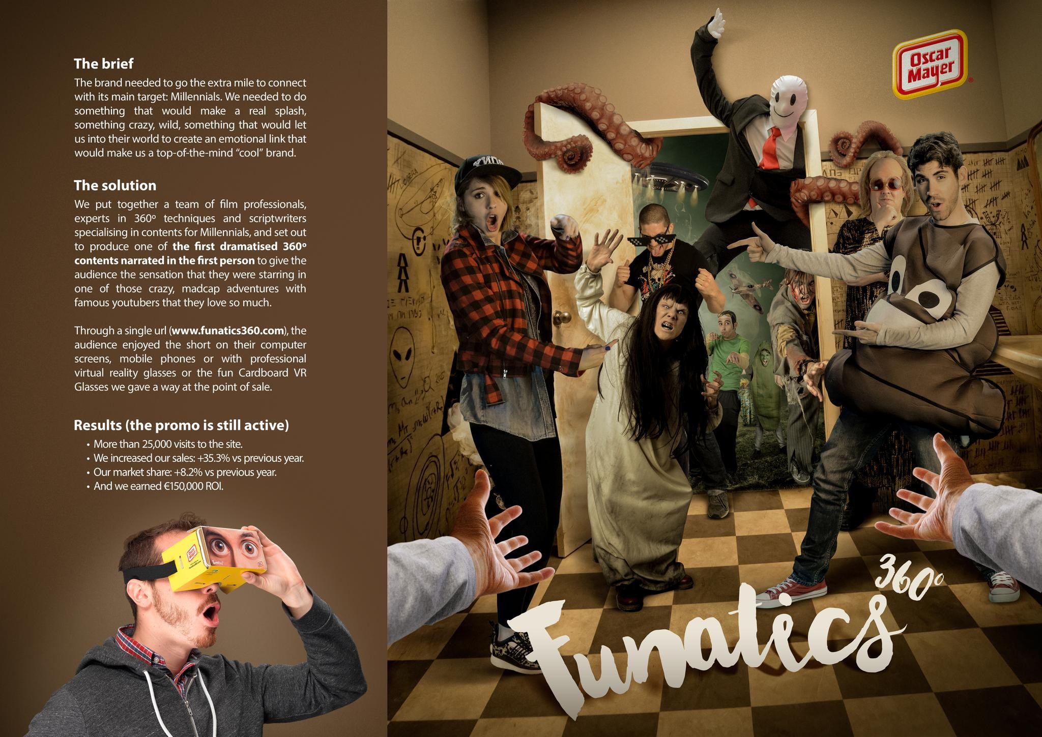 Funatics 360º | Campaign | THE WORK