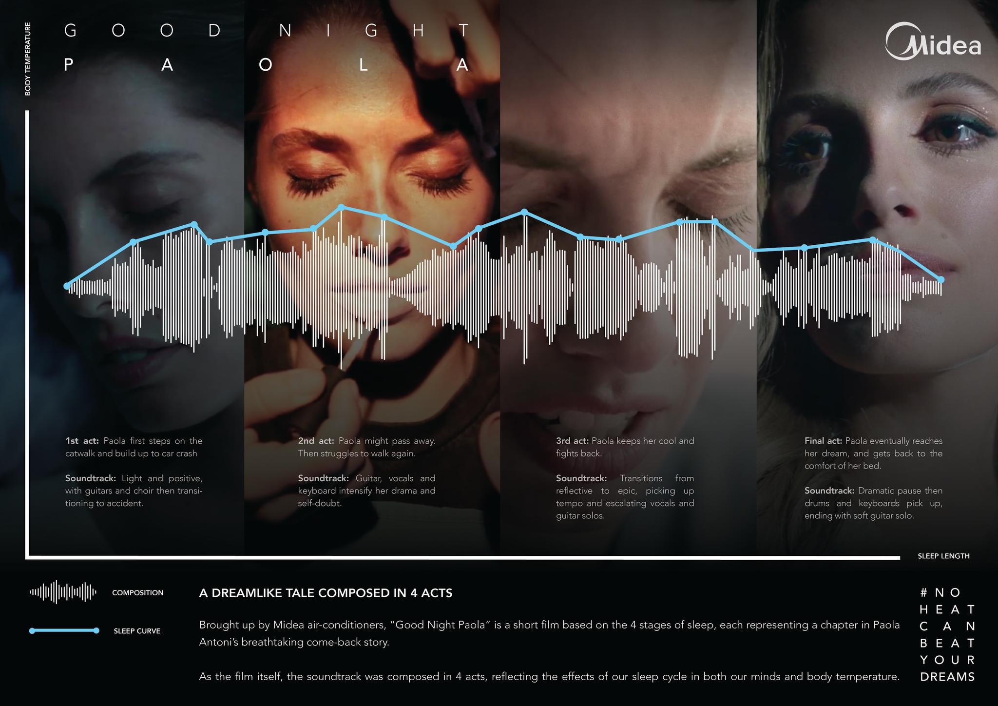 Good Night Paola | Campaign | THE WORK