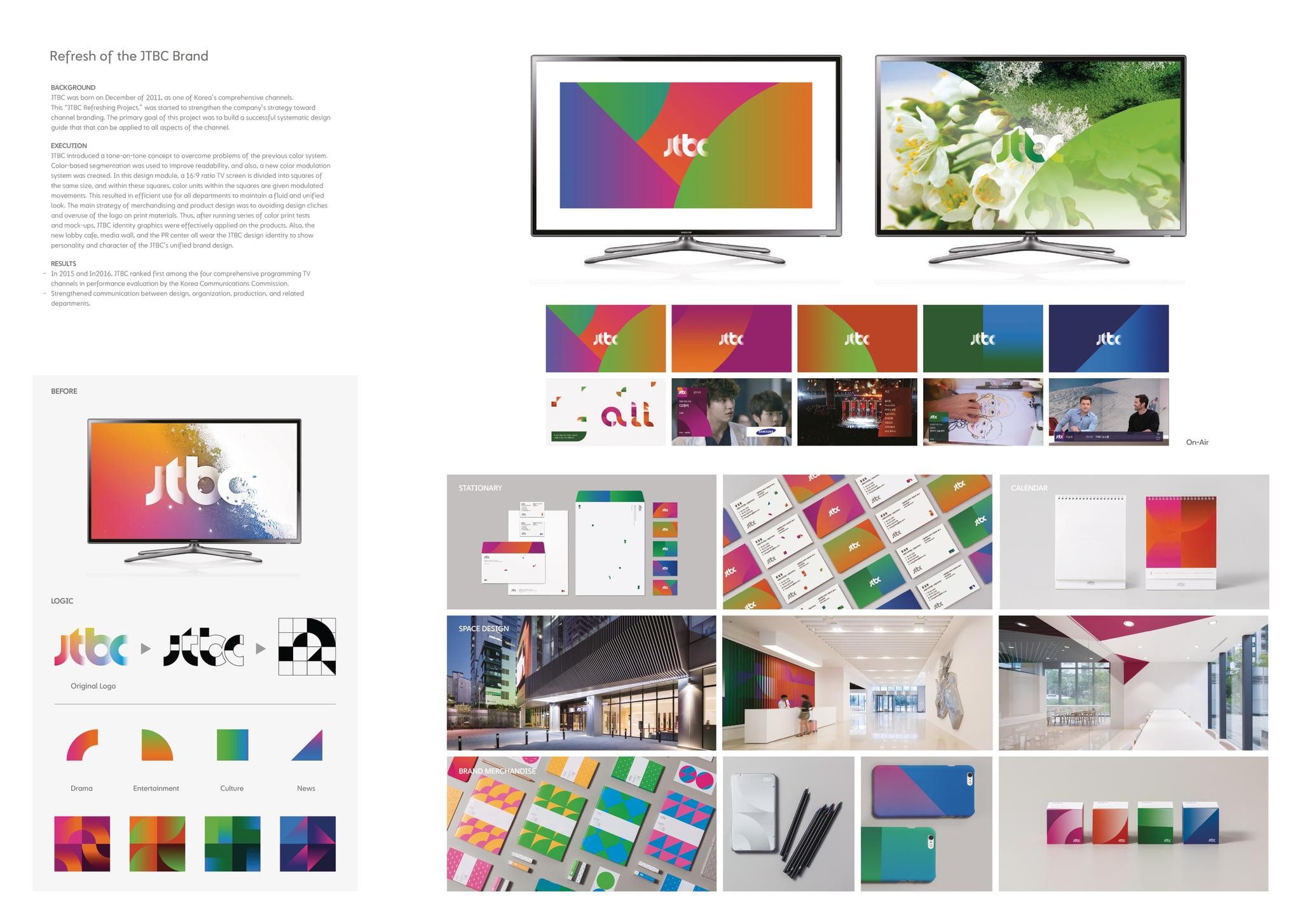 Refresh of the JTBC Brand | Campaign | THE WORK