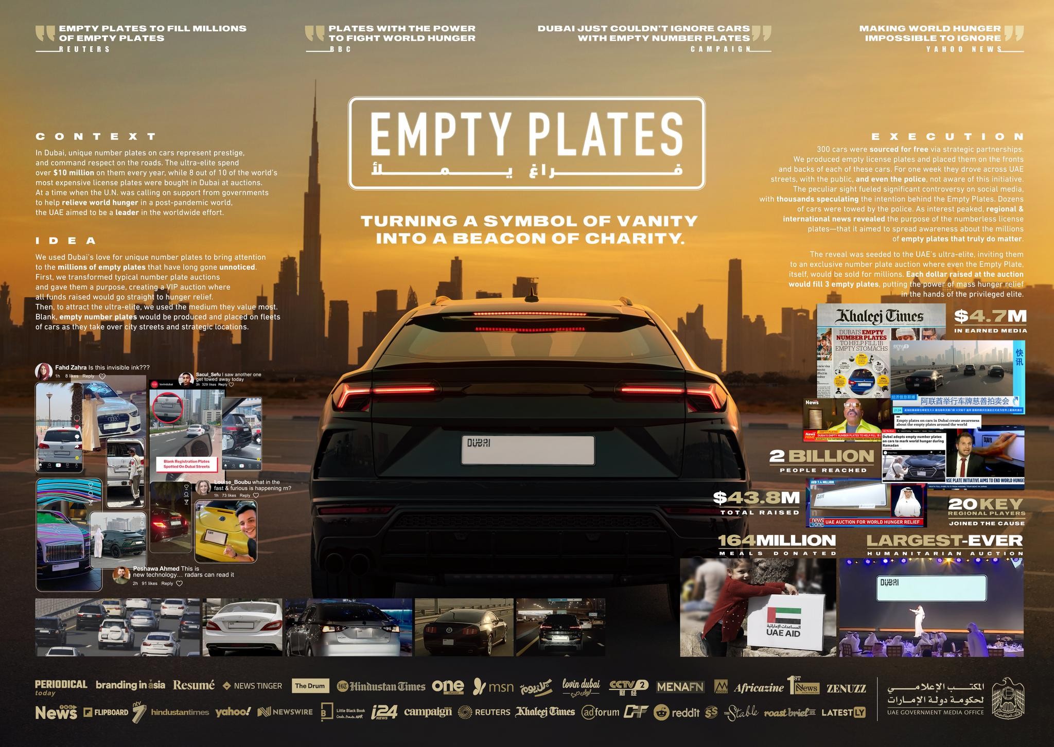 Empty Plates | Campaign | THE WORK