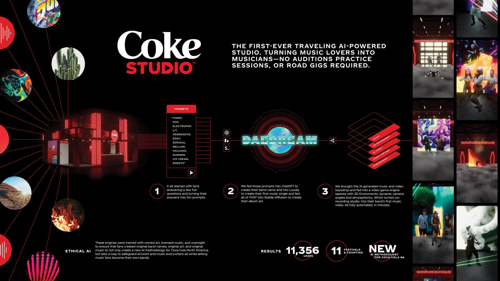 Coke AI Studio | Campaign | THE WORK