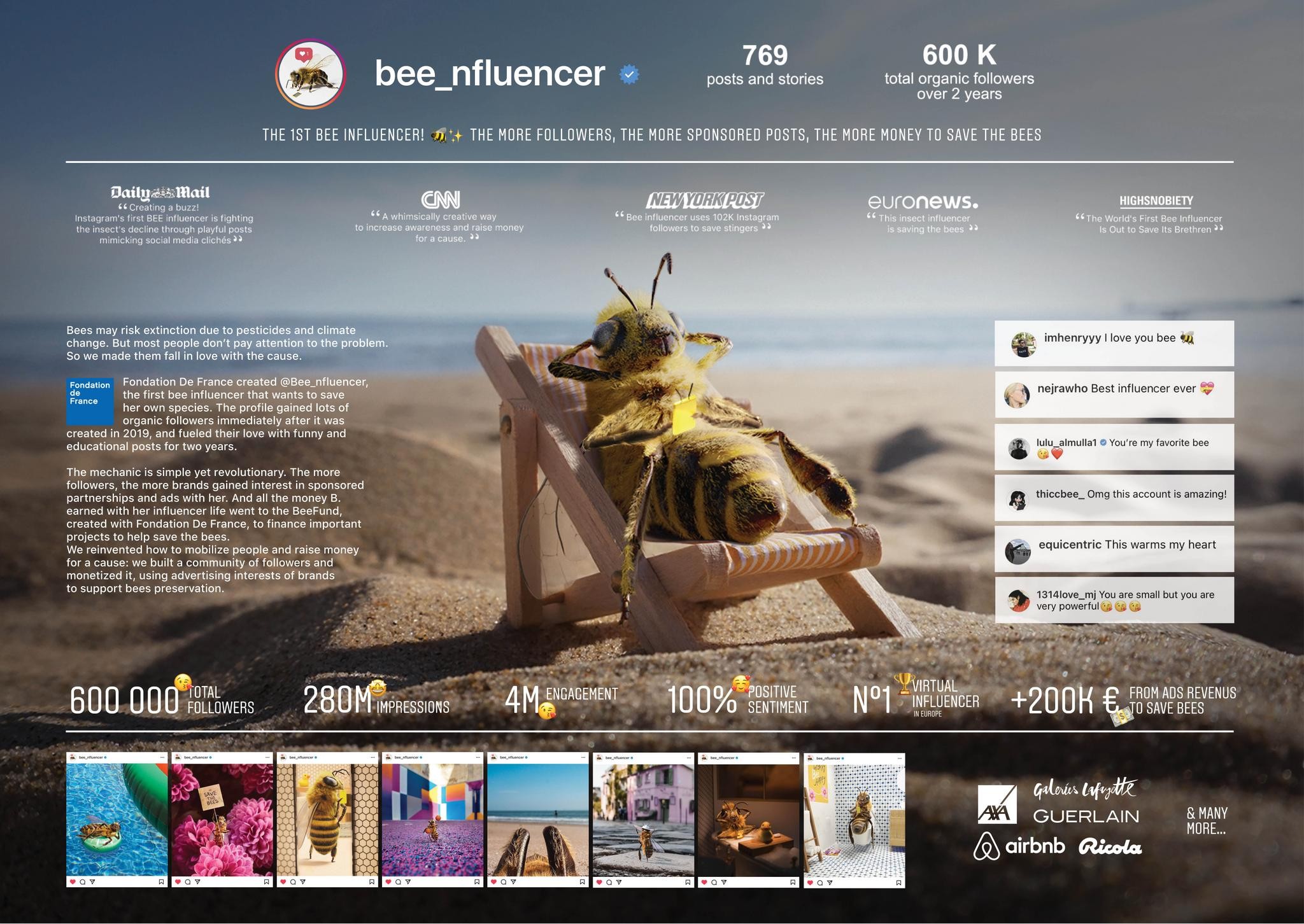Bee_Influencer | Campaign | THE WORK