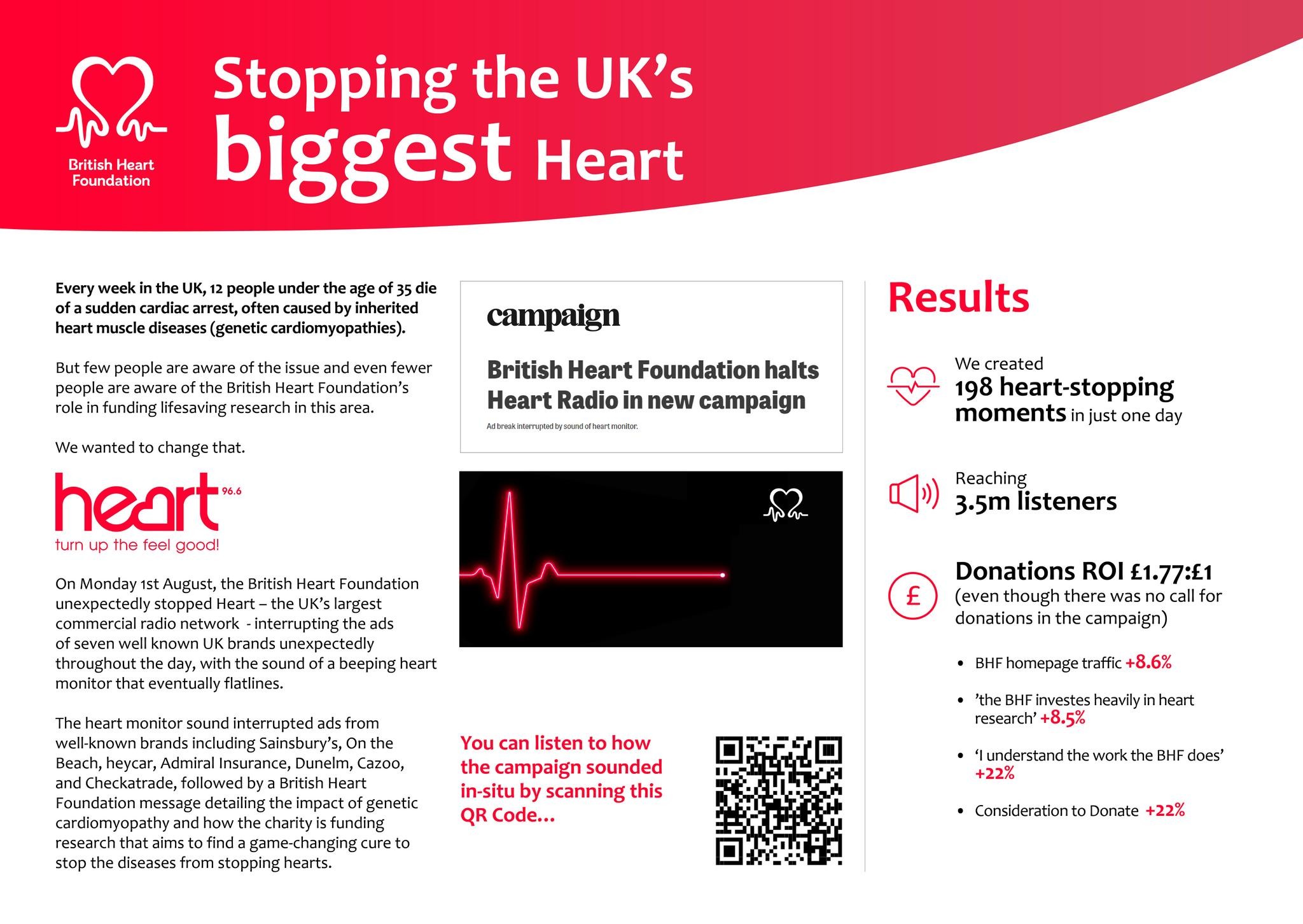 Stopping the UK’s biggest Heart | Campaign