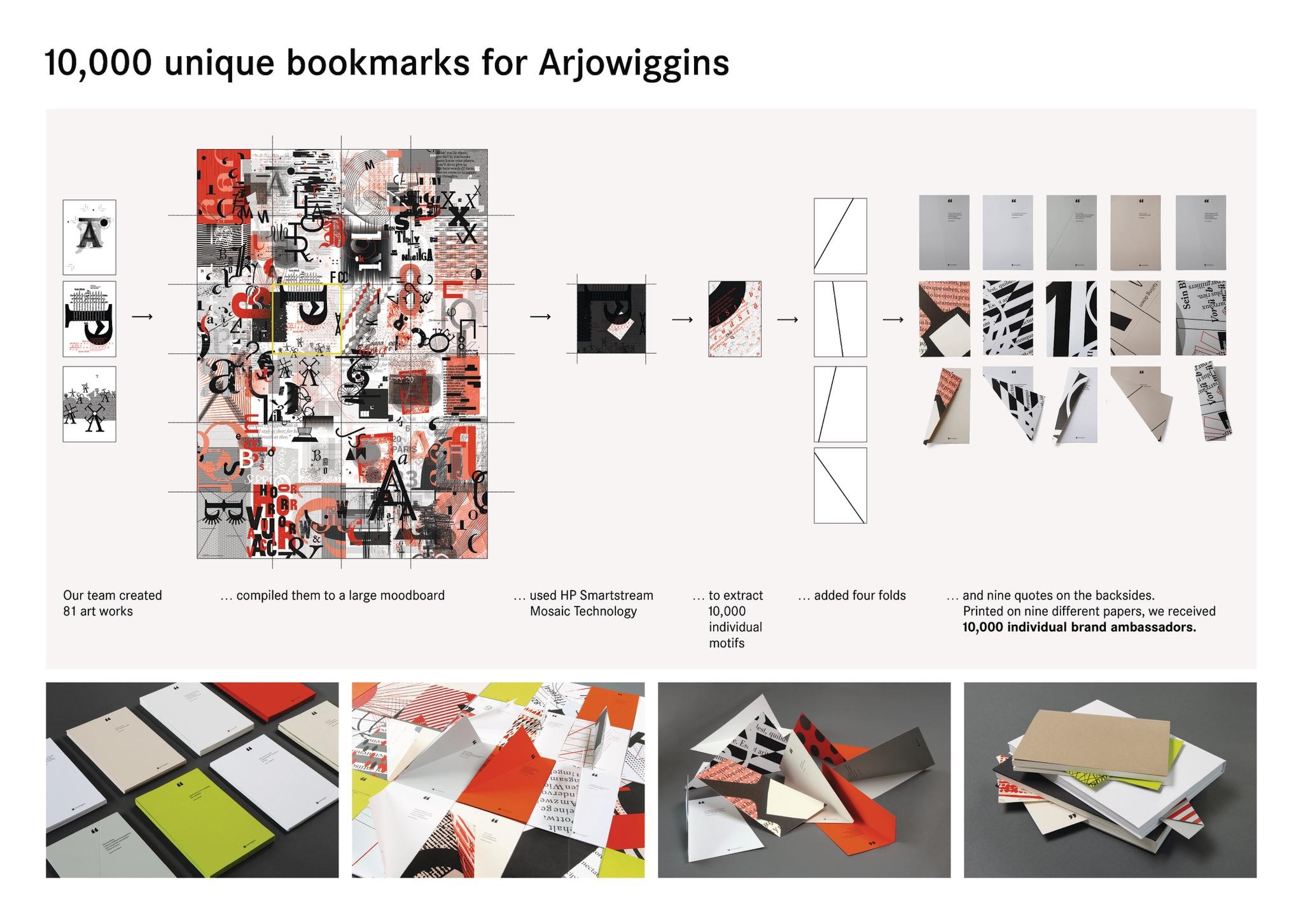 10,000 unique bookmarks for Arjowiggins | Campaign | THE WORK