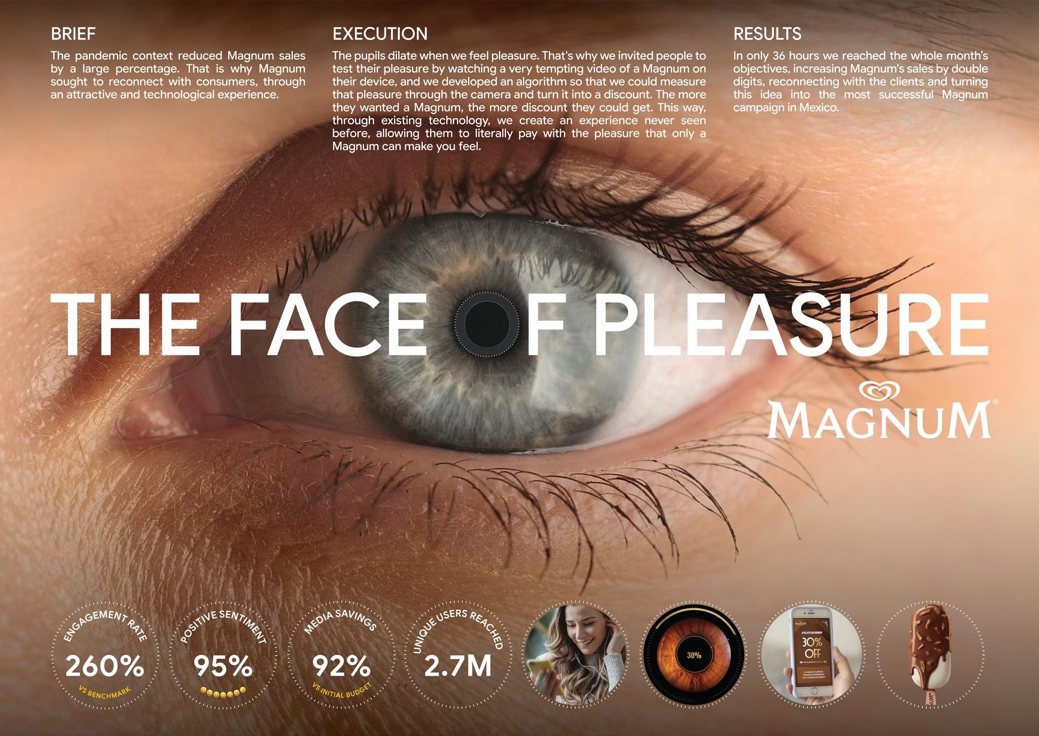 Magnum "The face of pleasure" | Campaign | THE WORK