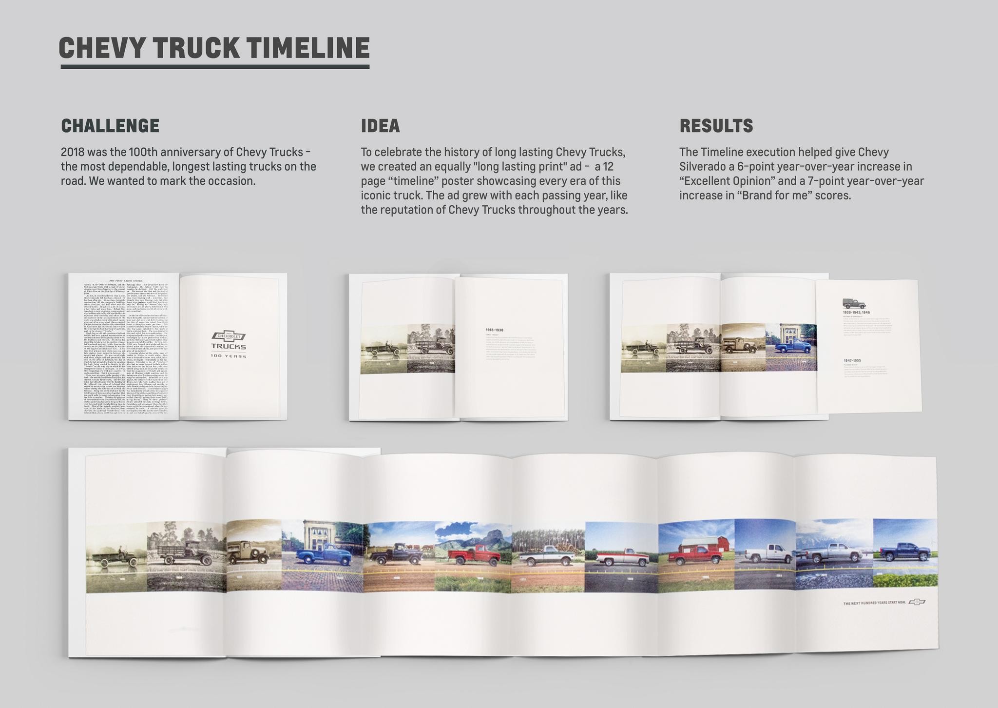 Silverado: Timeline | Campaign | THE WORK