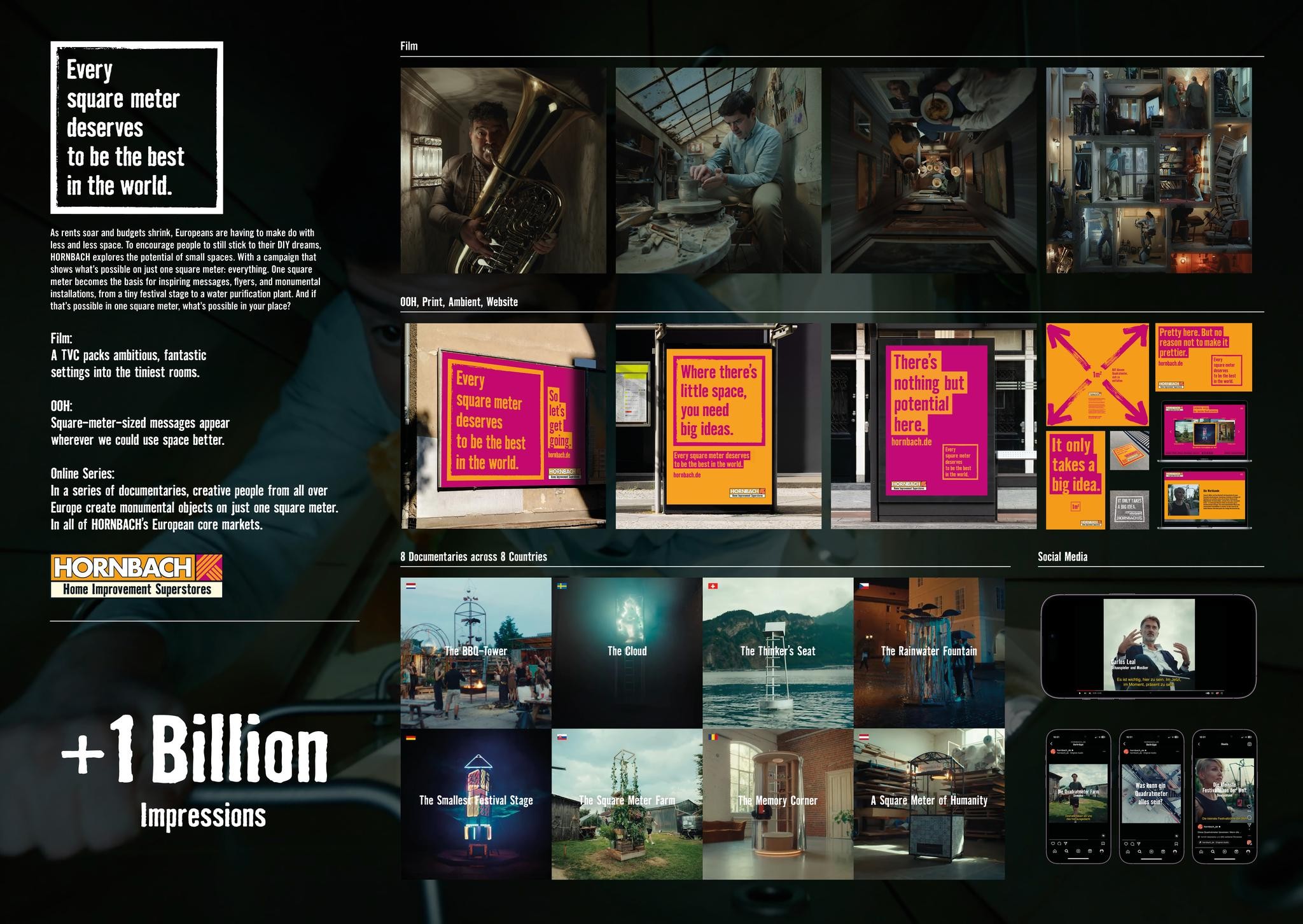 The Square Meter (CASE) | Campaign | THE WORK