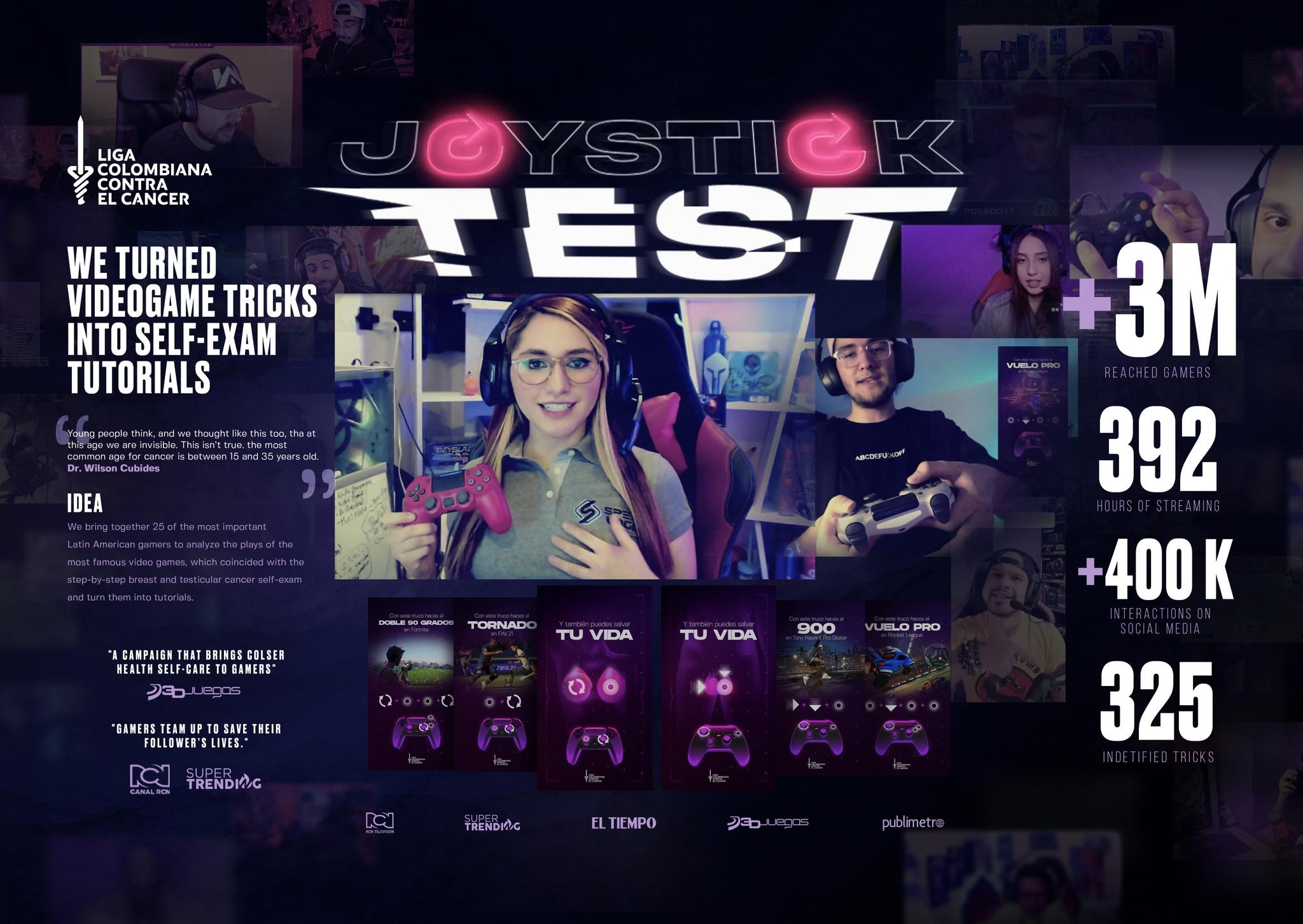 Joystick Test | Campaign | THE WORK