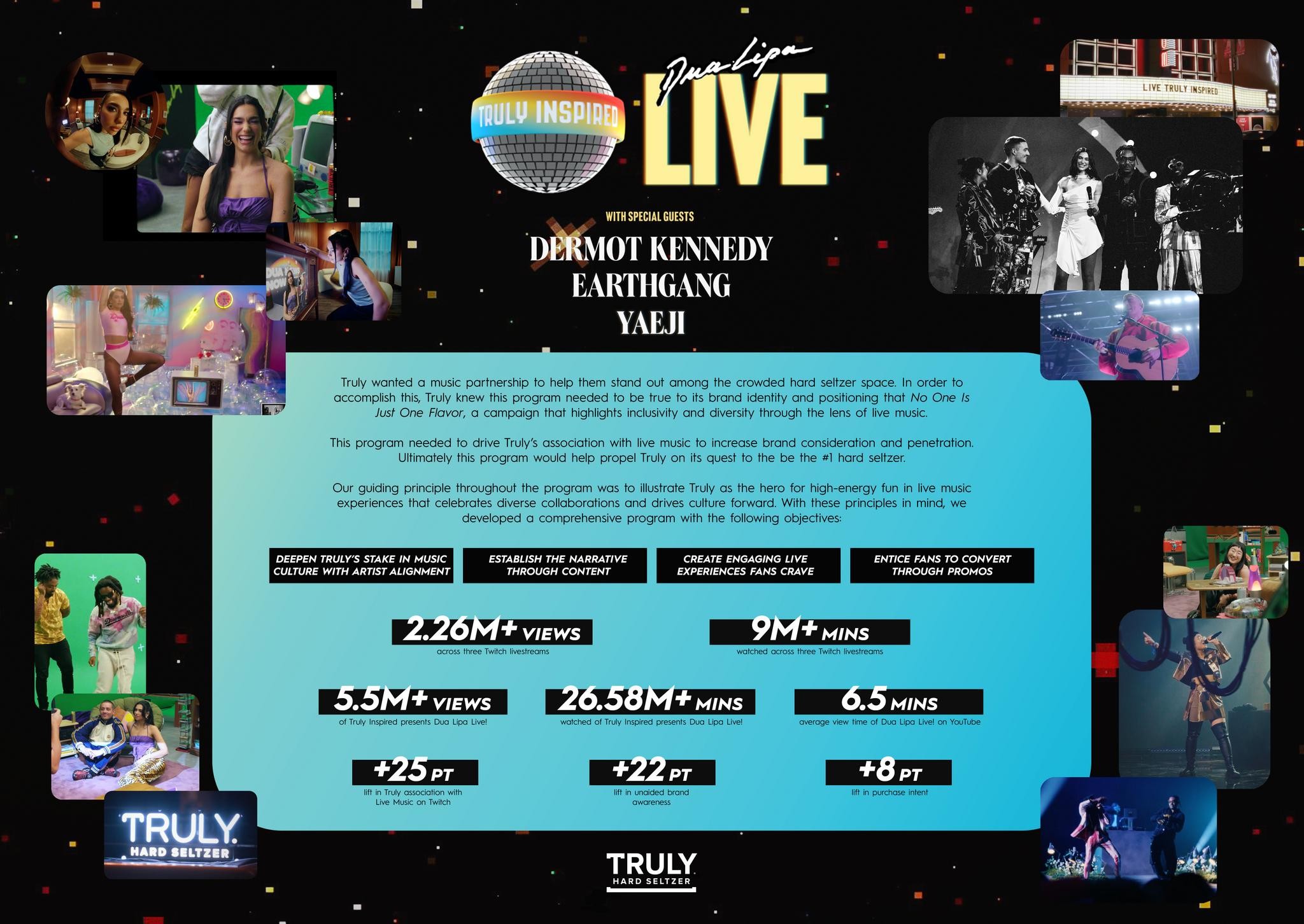 Truly Inspired | Campaign | THE WORK