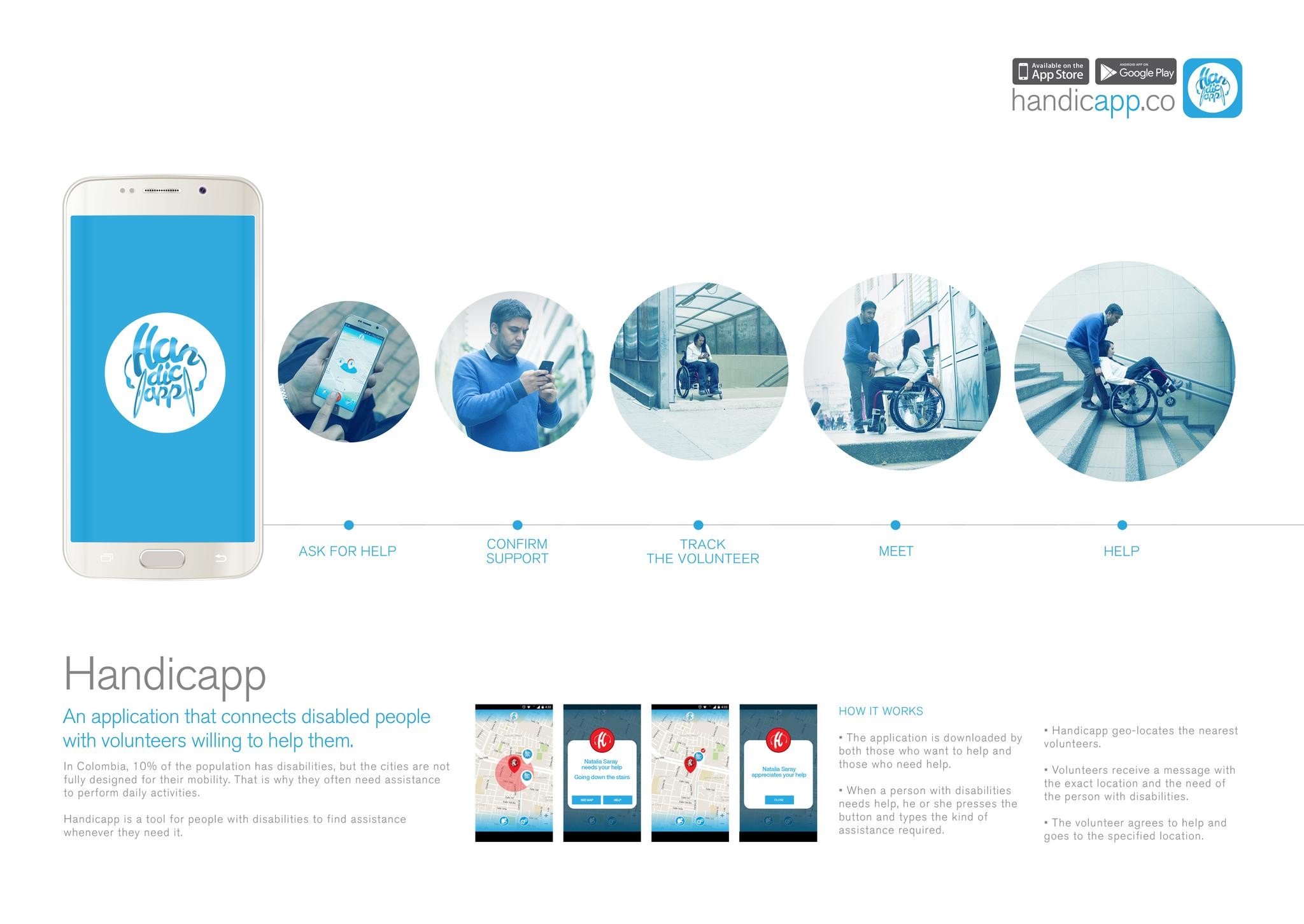 HANDICAPP | Entry | THE WORK