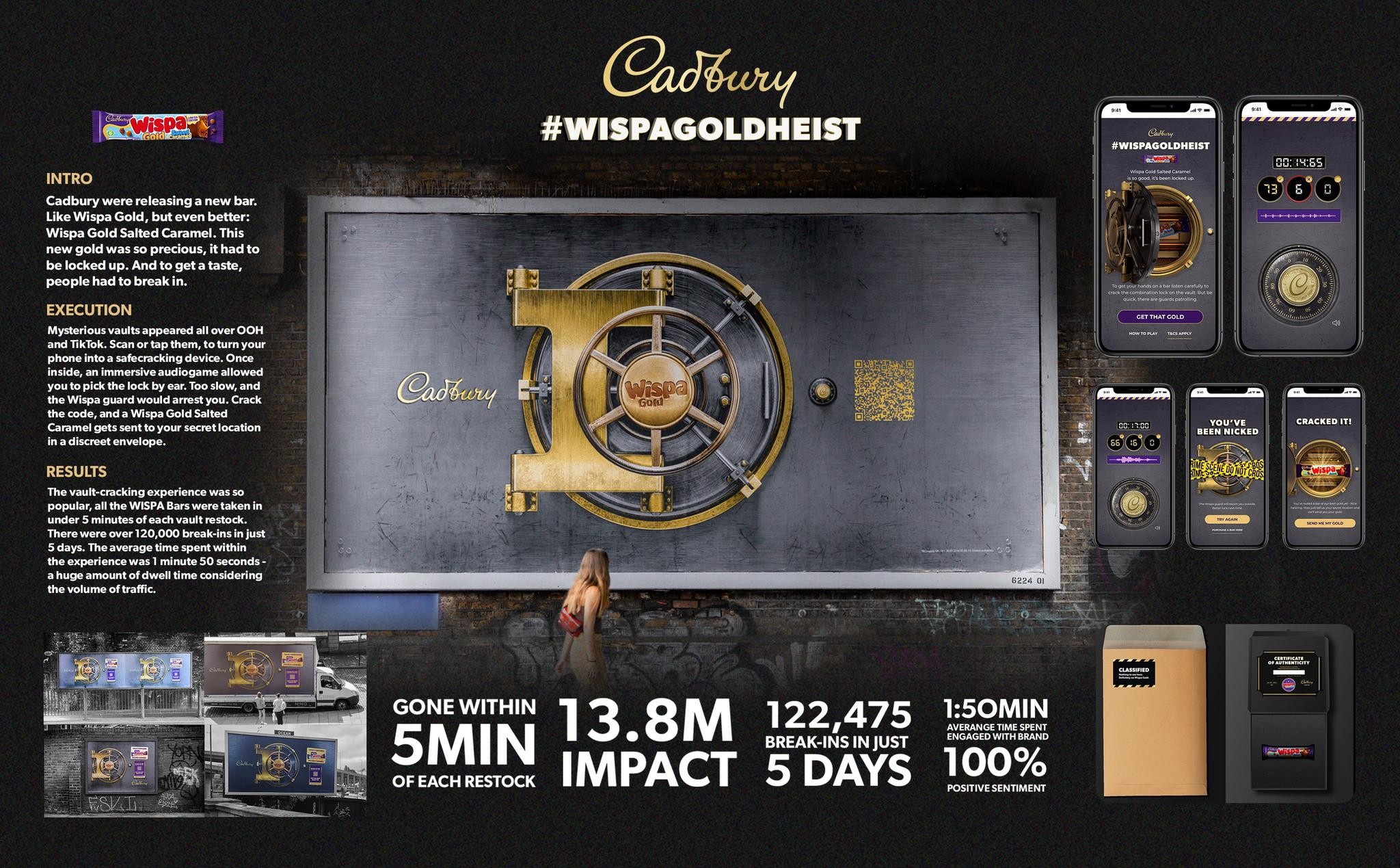 WISPA Gold Heist | Campaign | THE WORK