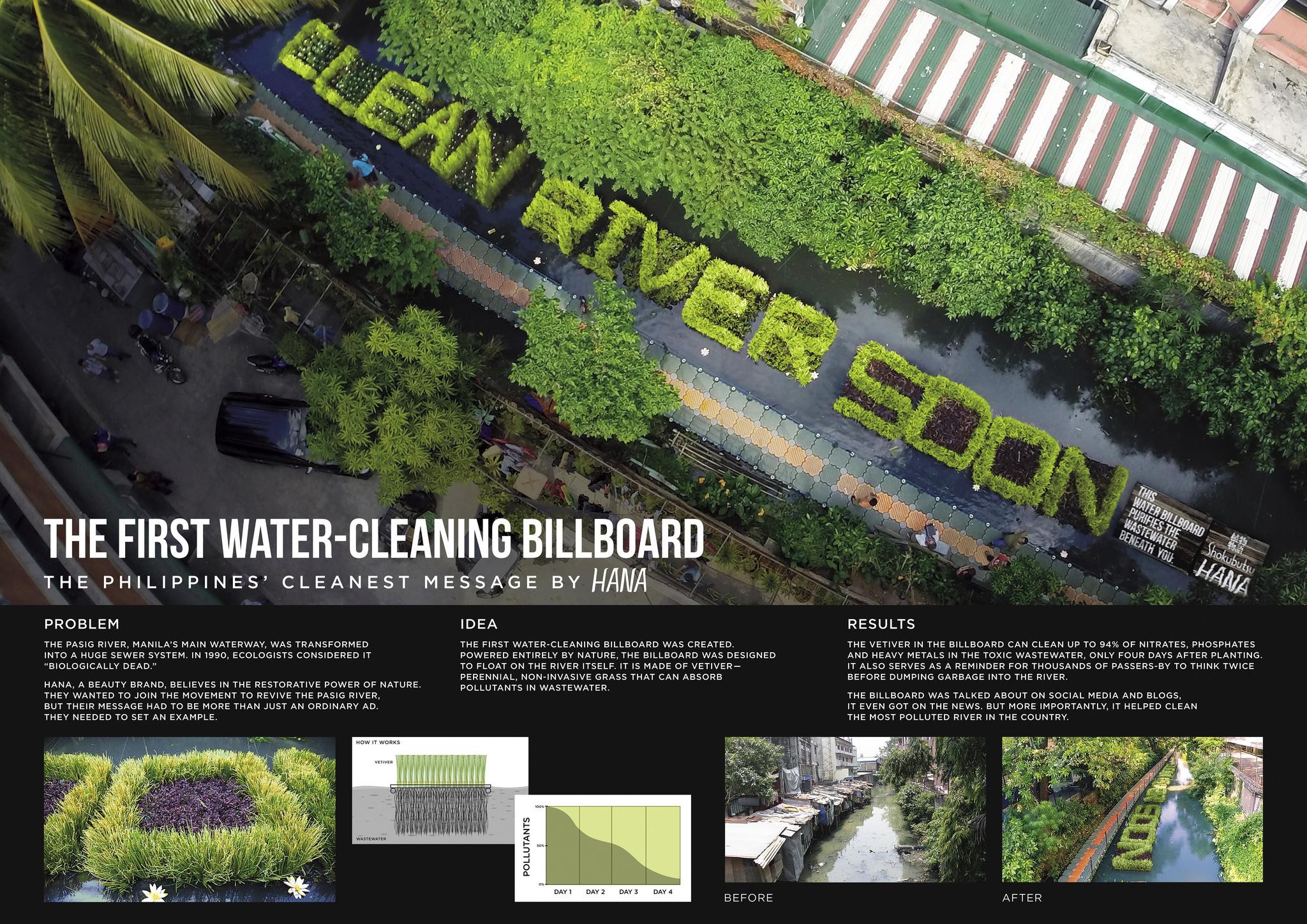 WATER-CLEANING BILLBOARD | Campaign | THE WORK