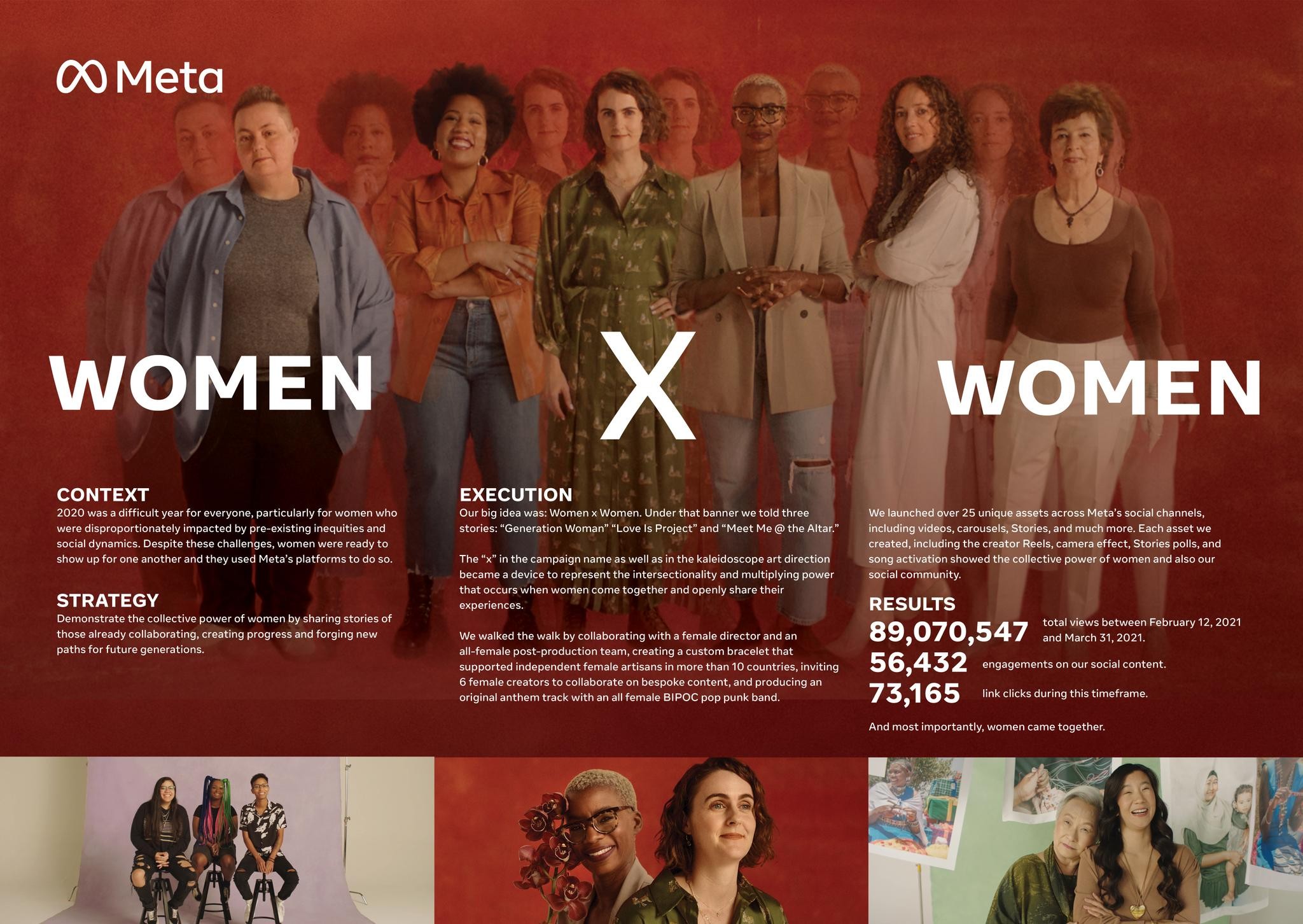 Women’s History Month: Women x Women | Campaign | THE WORK