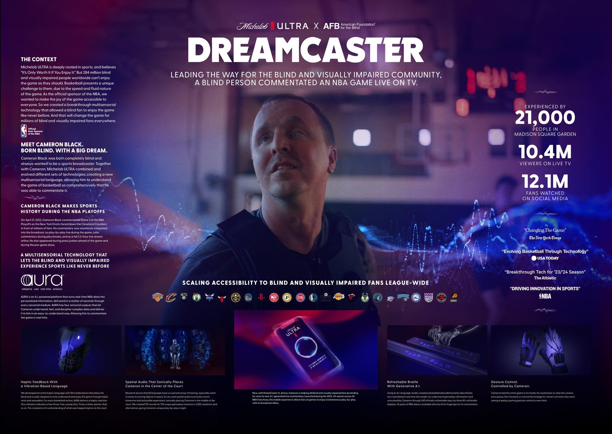 Dreamcaster | Campaign | THE WORK