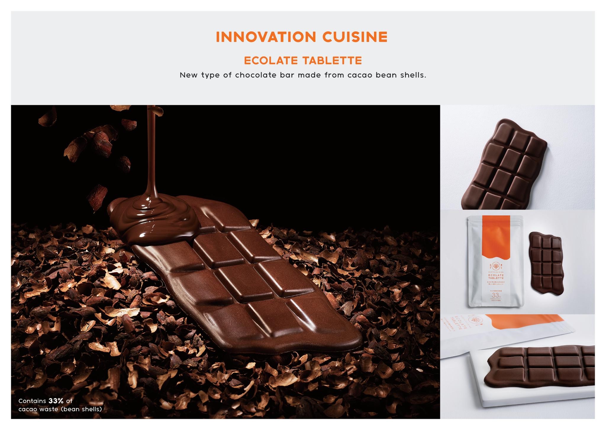 ECOLATE | Entry | THE WORK